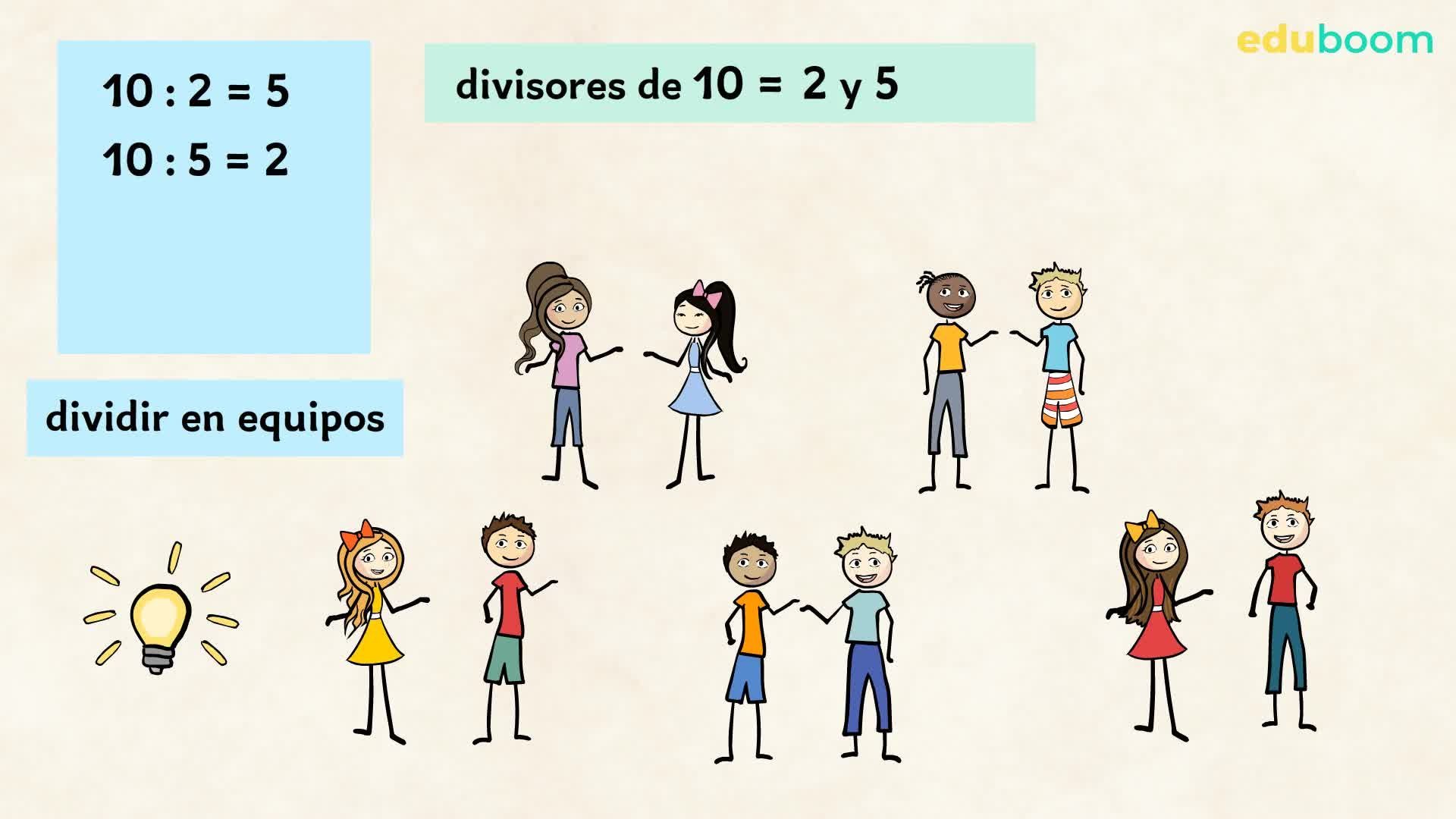 Múltiplos y divisores. Matemáticas 3 primaria