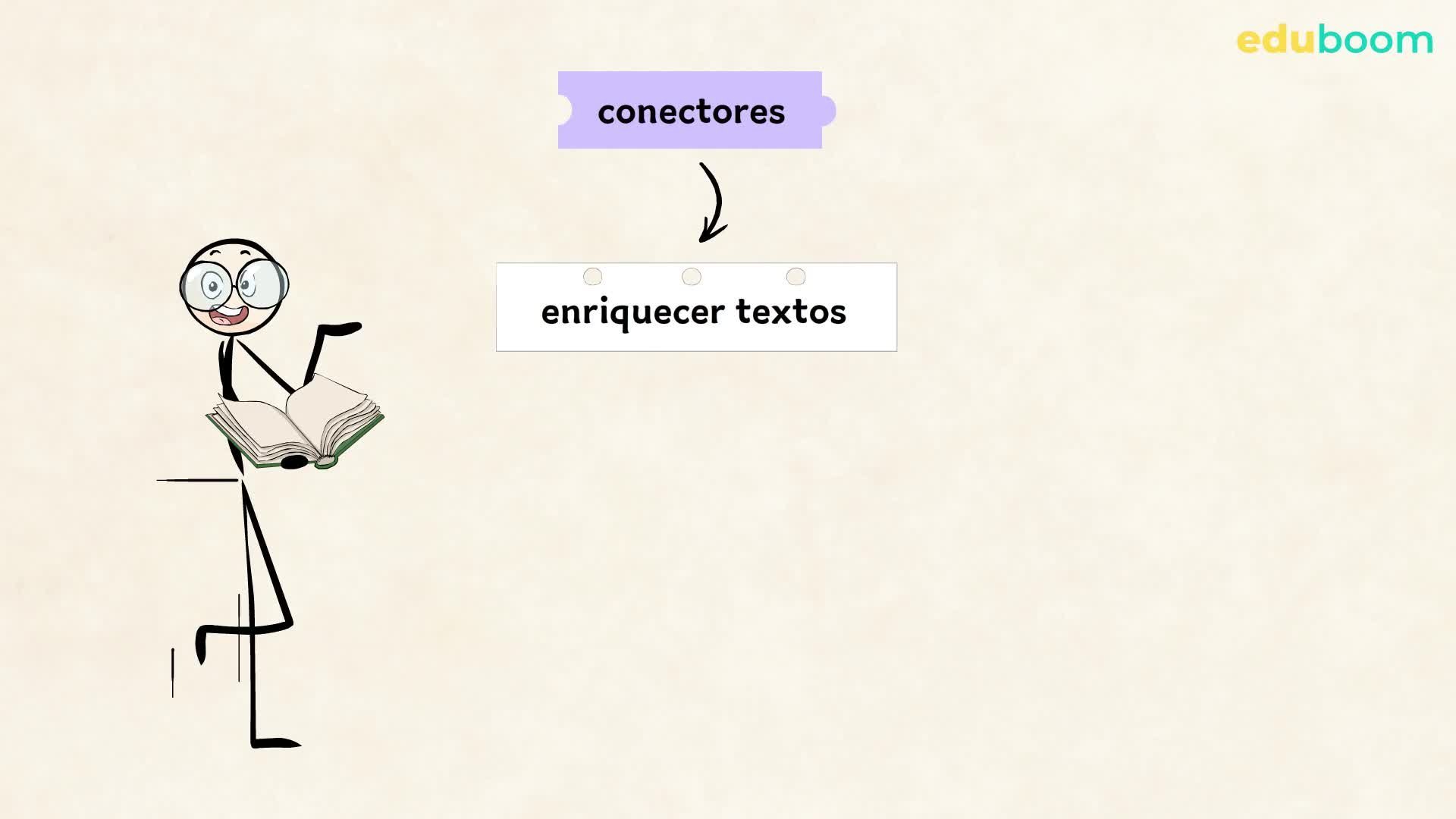 Los conectores textuales: causa, consecuencia, condición e hipótesis ...