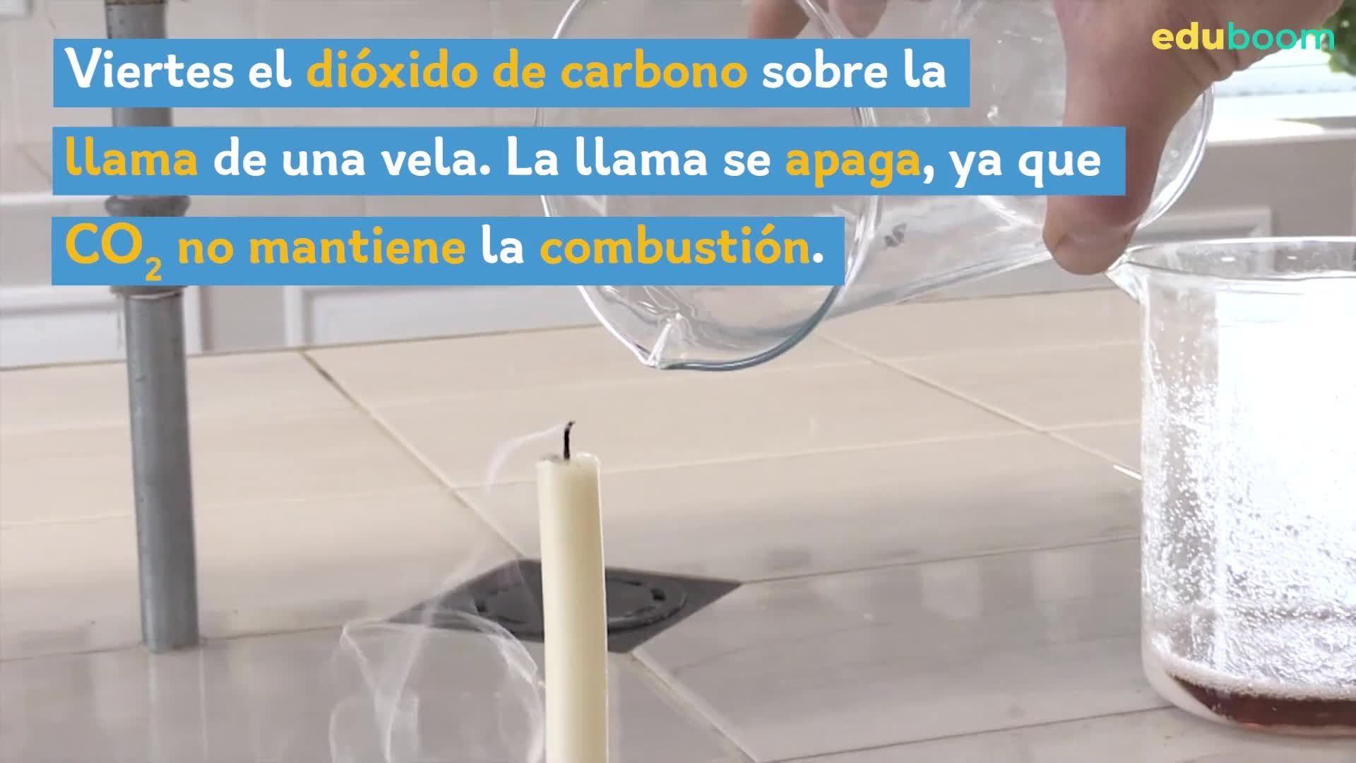 Obtención de dióxido de carbono. Física y Química 2º secundaria