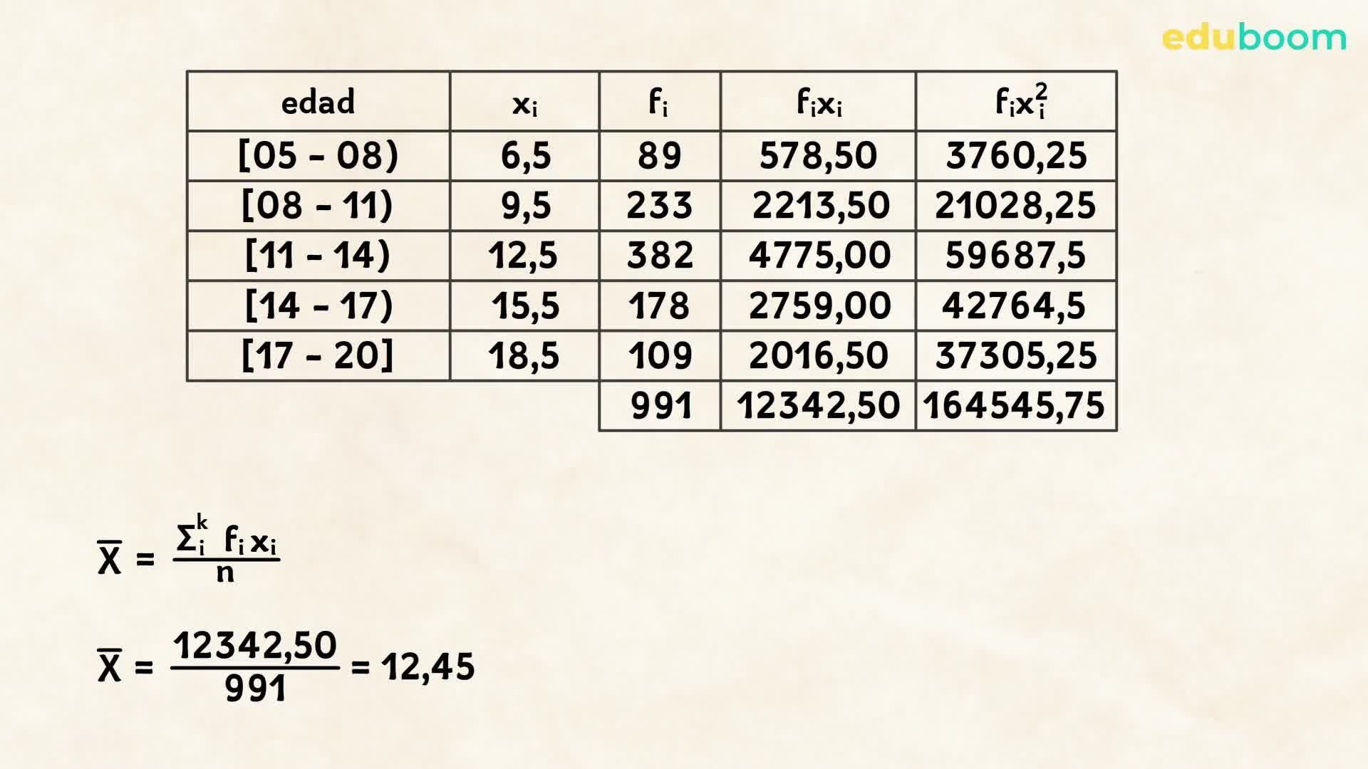 Ejercicios estudio de variables estadísticas. Matemáticas 1º de ...