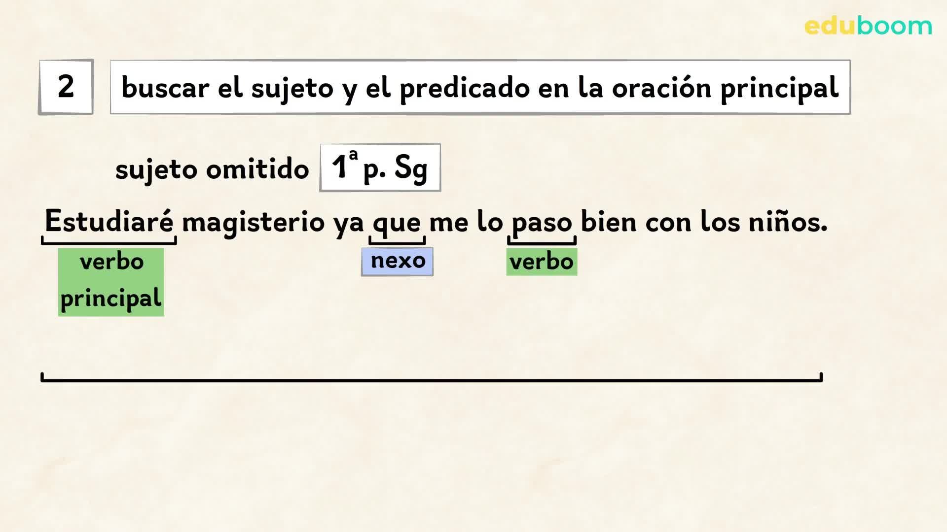 Oraciones Subordinadas Adverbiales Causal Lengua Castellana Y 5652