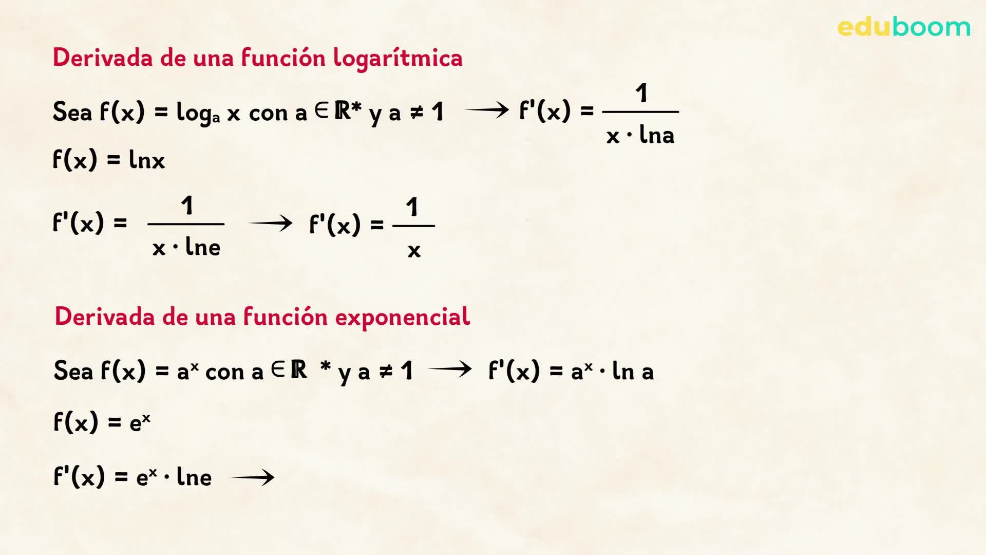 Importante! Derivadas de funciones elementales. Matemáticas 2 Bachillerato