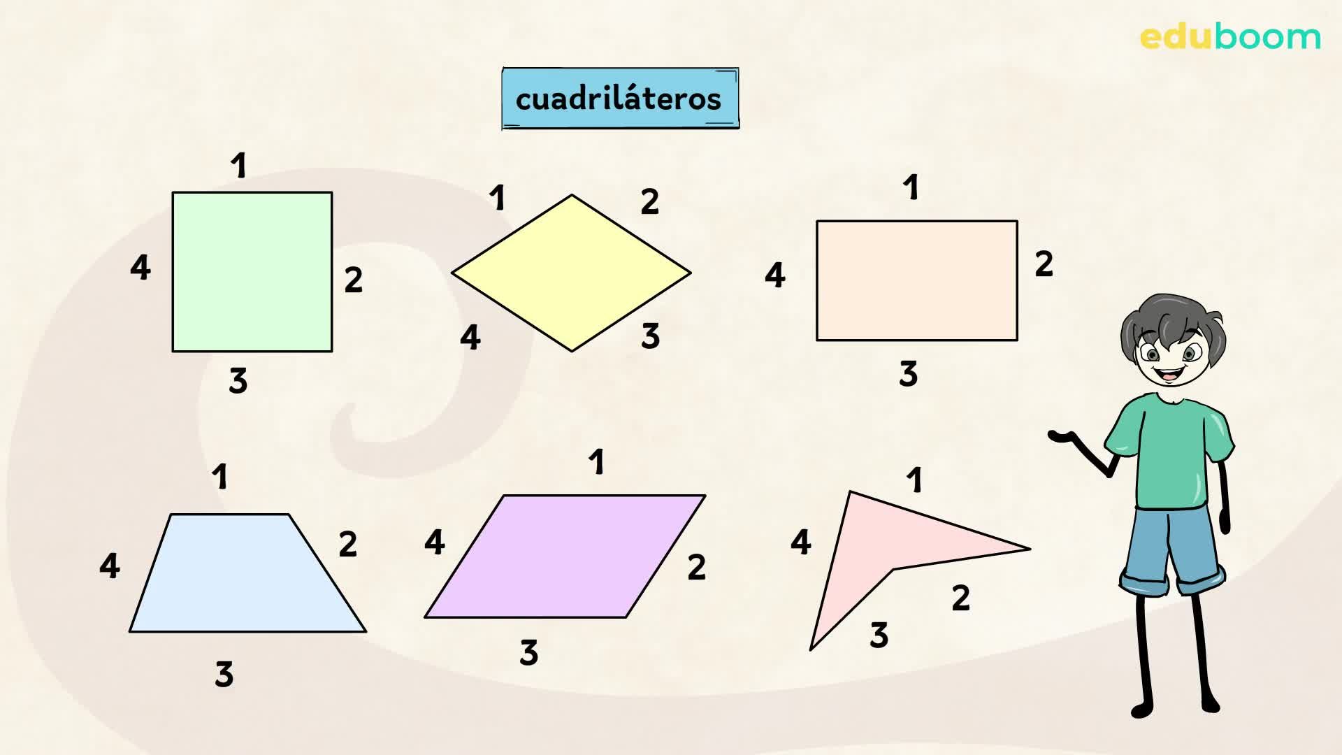 Cuadriláteros. Matemáticas 3º Primaria