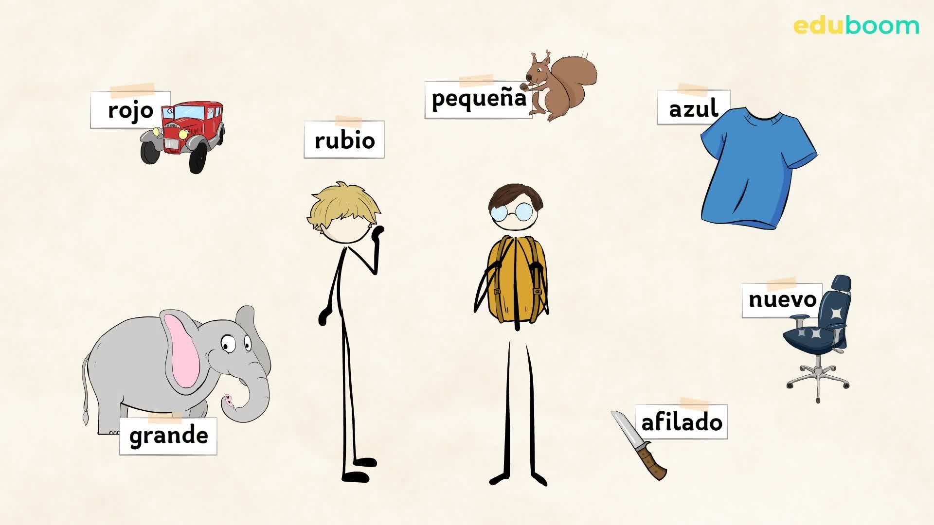 La descripción. Lengua Castellana y Literatura 2 primaria