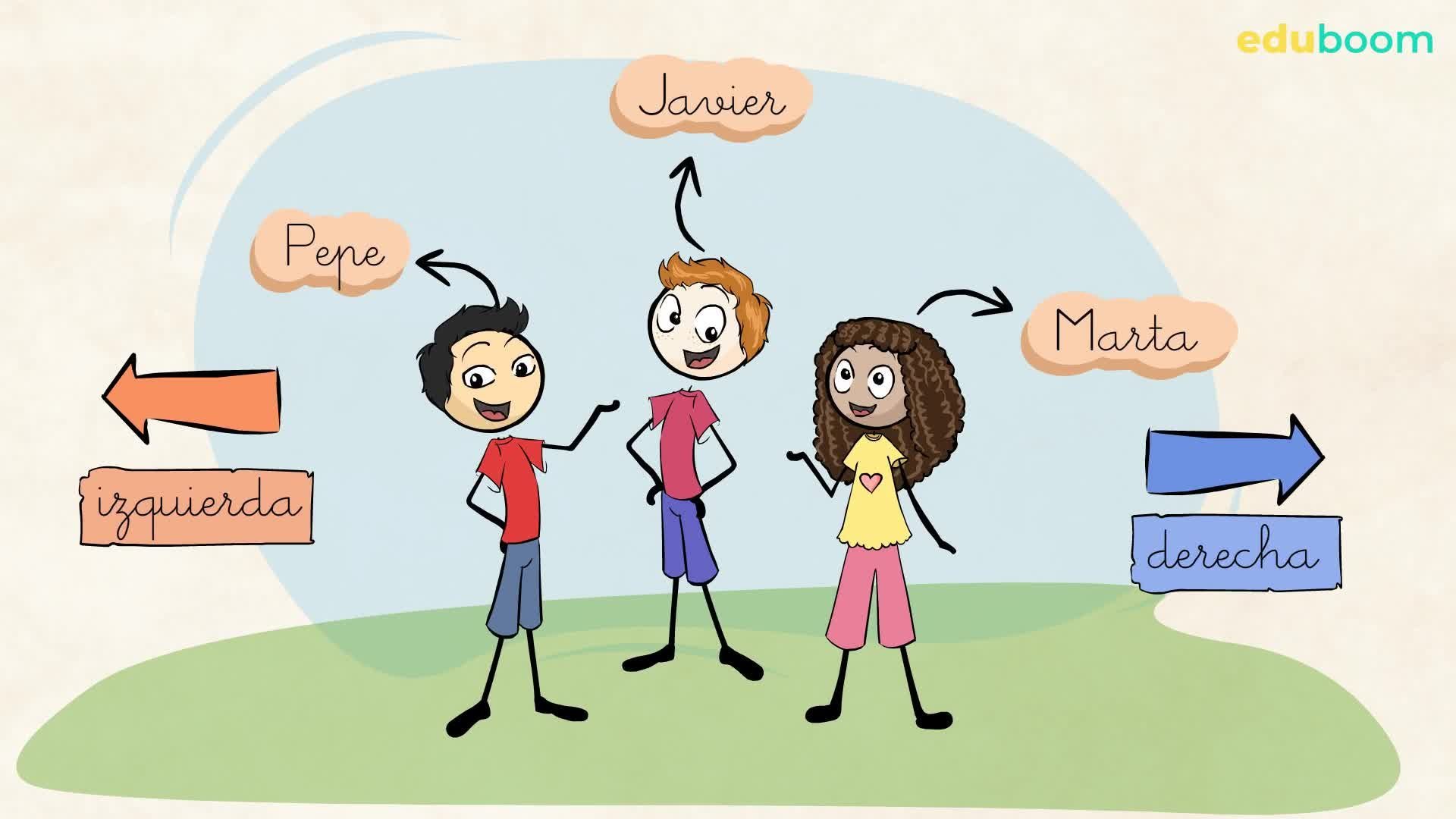 Arriba, abajo, derecha, izquierda y entre. Matemáticas 1º primaria