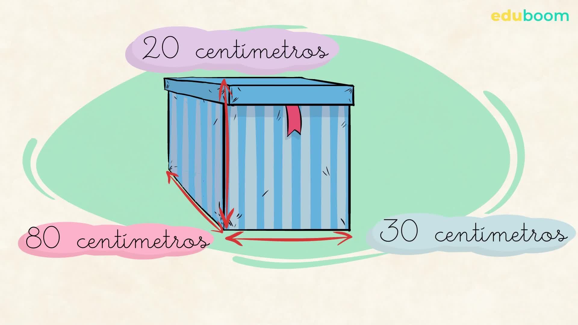 Largo, alto, ancho. Matemáticas 1º primaria