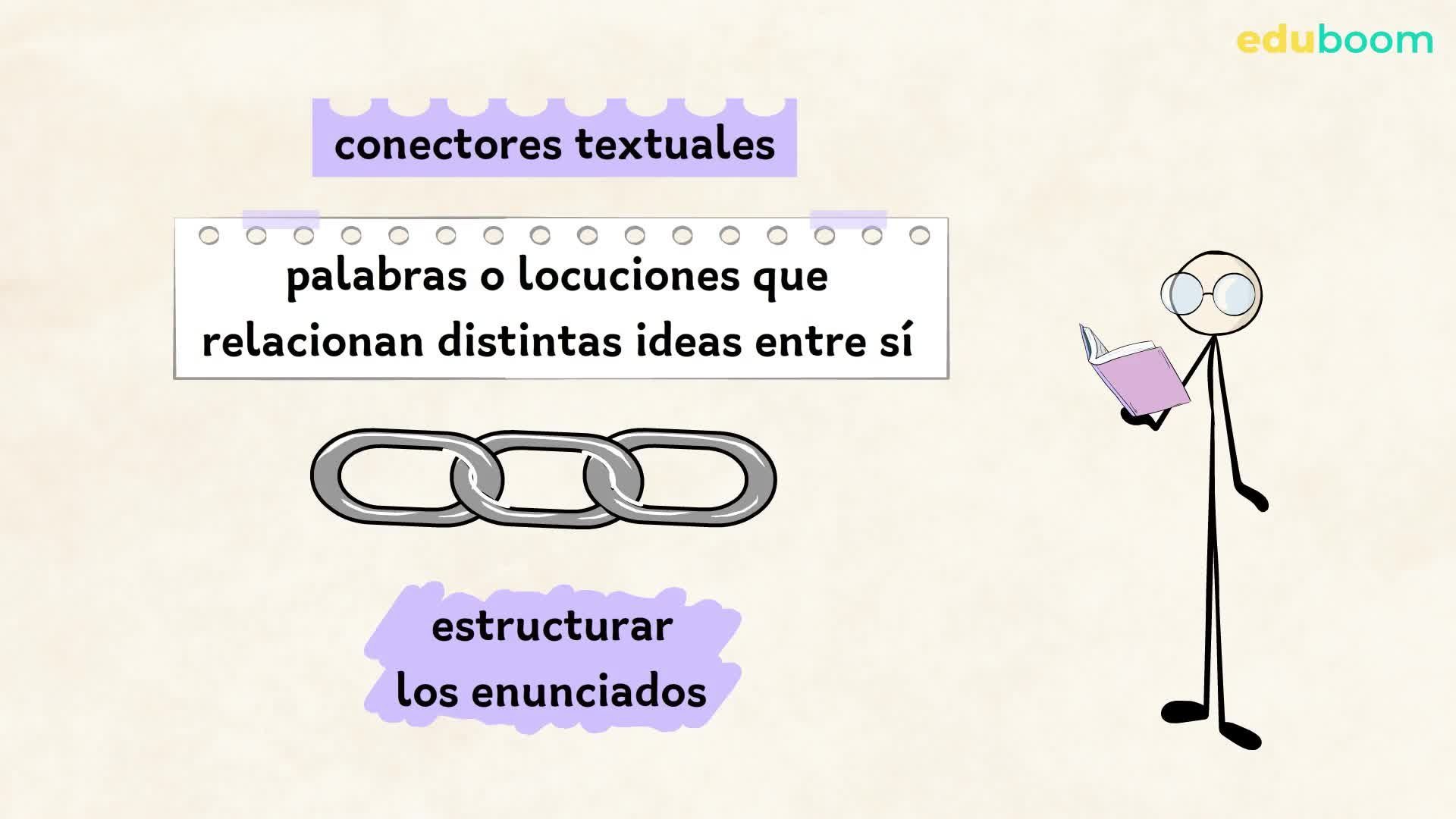 Coherencia y cohesión. Lengua Castellana y Literatura 3 secundaria