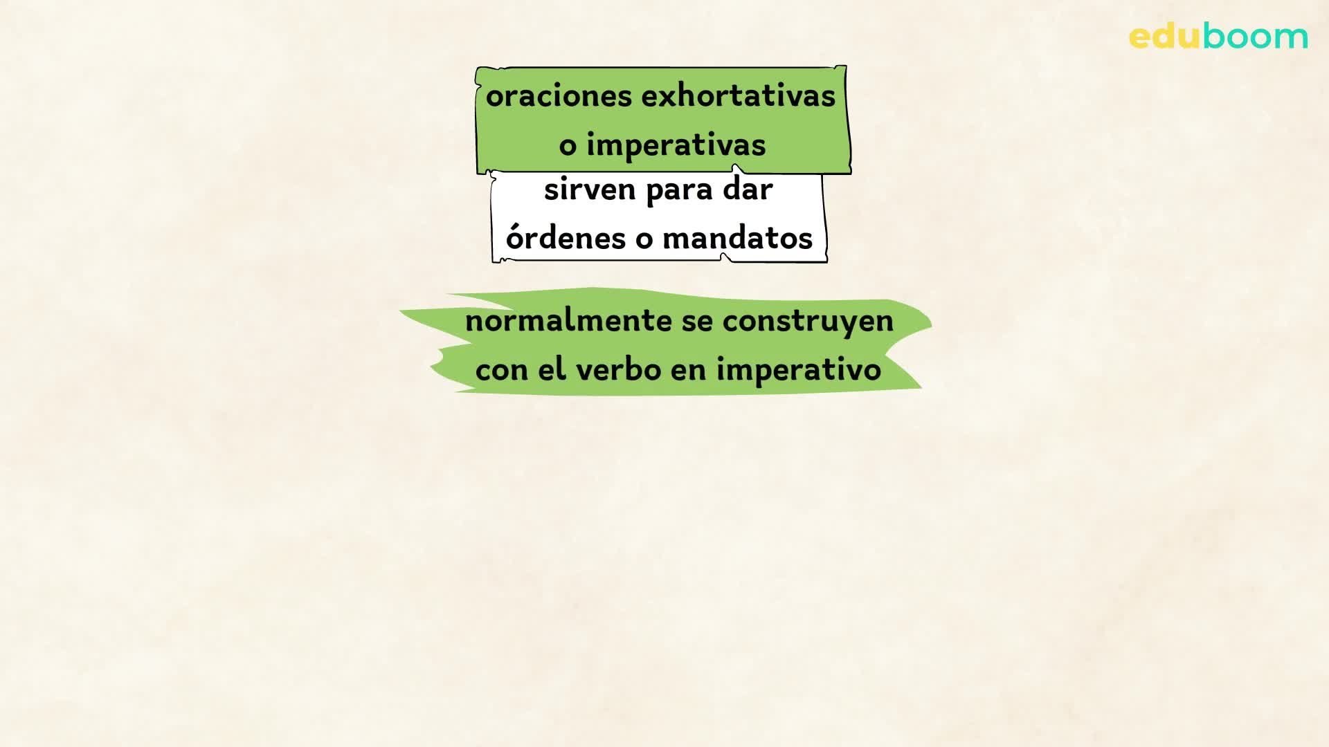 Procedimientos de modalización: clases de enunciados según la actitud ...
