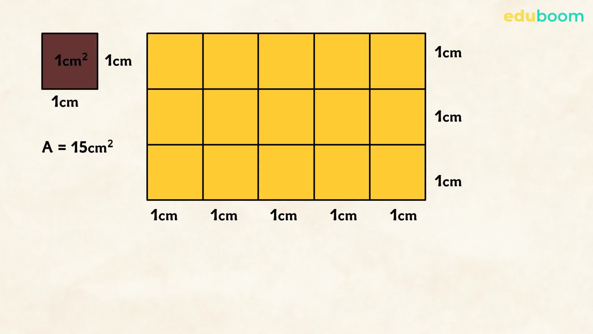 Unidades de superficie equivalencias, conversión y calculadora