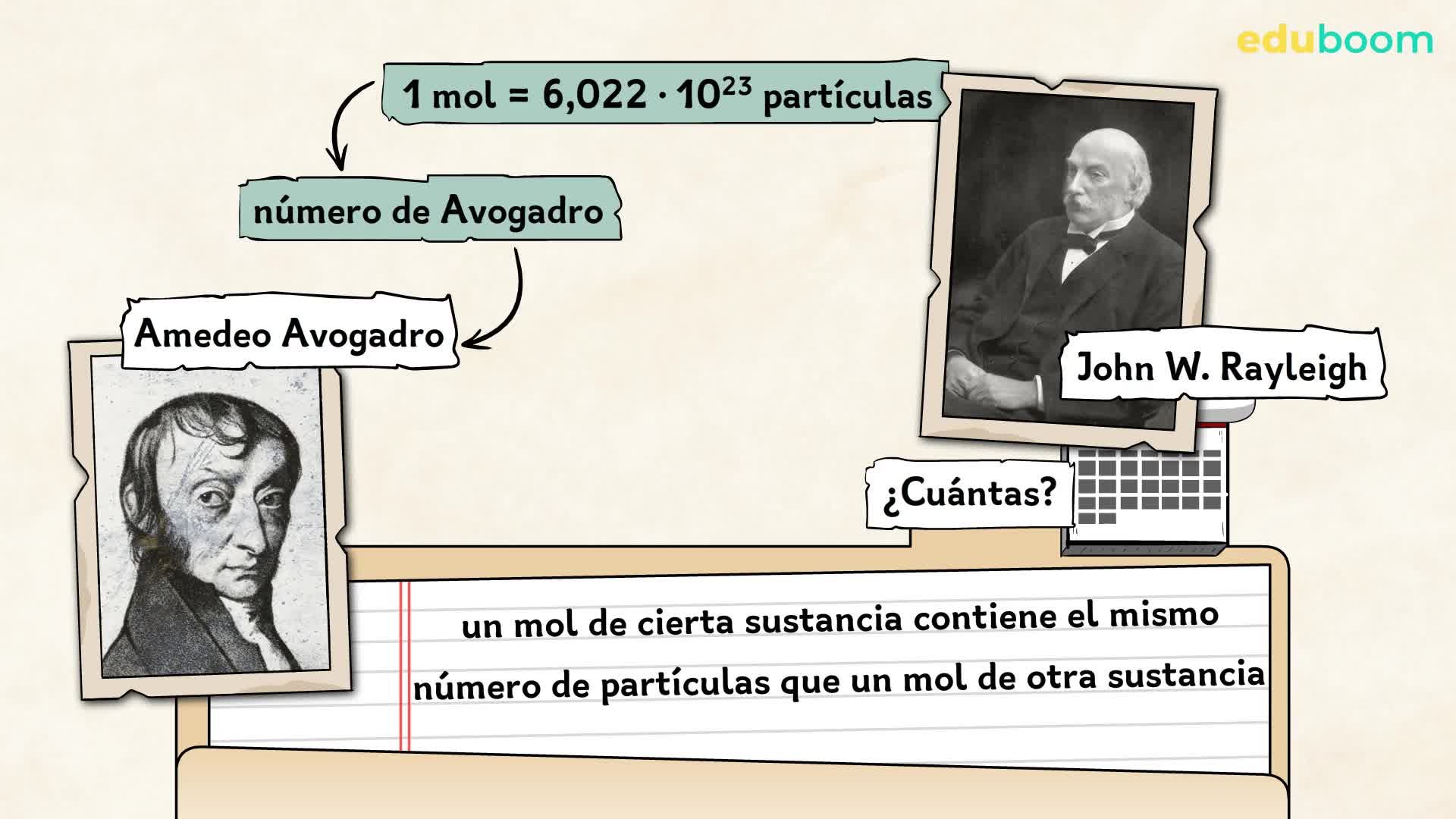 El Mol y número de Аvogadro. Física y Química 4 secundaria