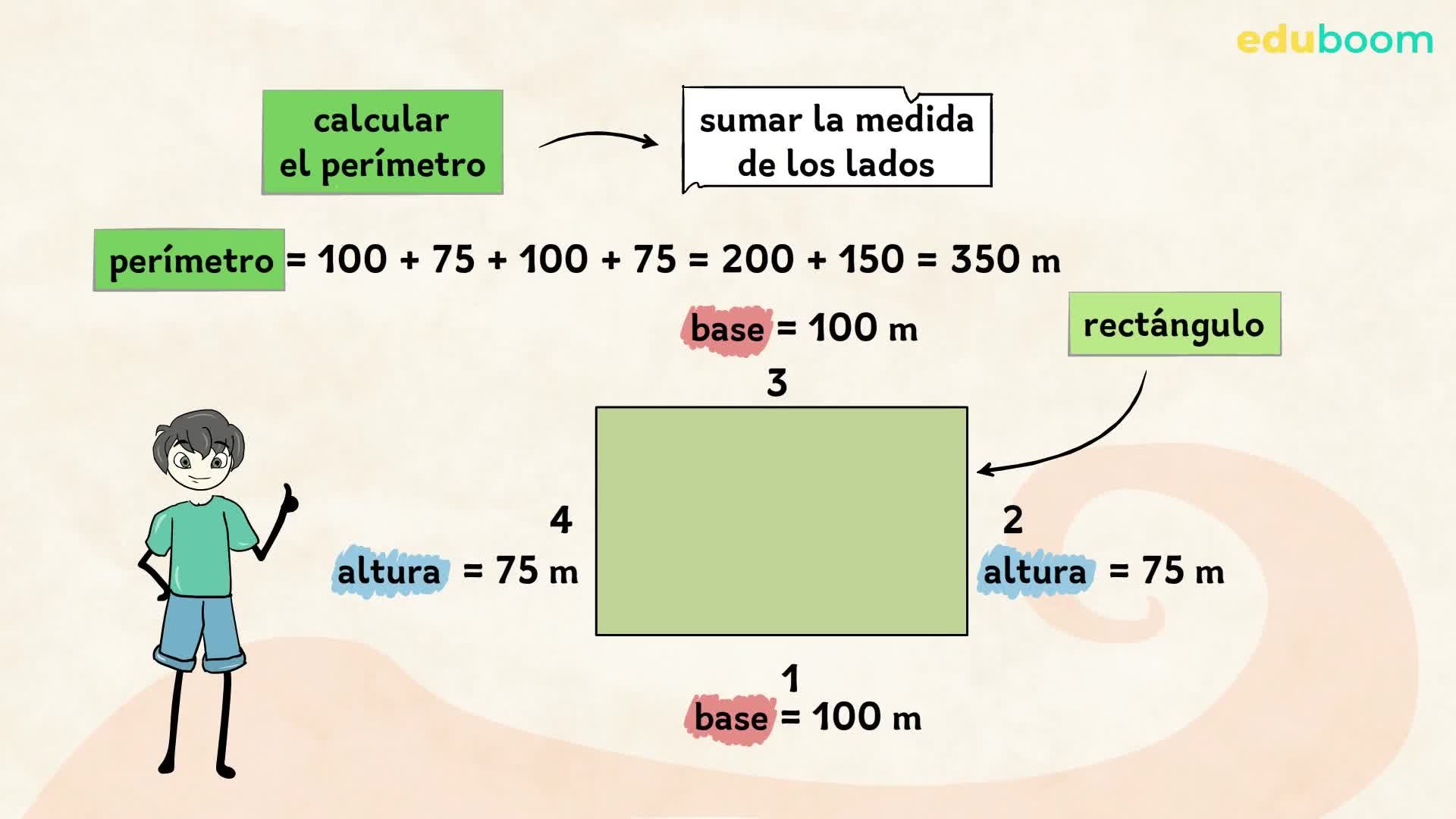 Perímetro. Matemáticas 3º Primaria