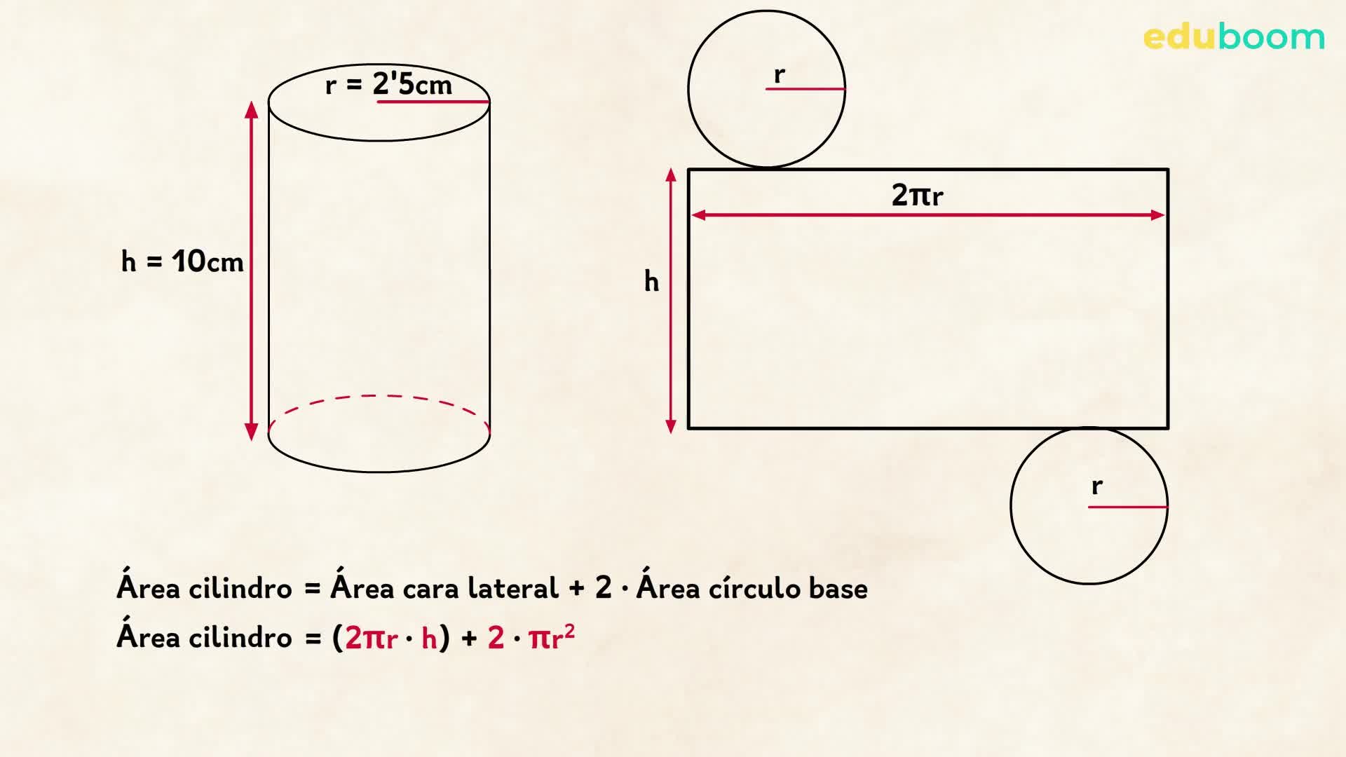Áreas de cuerpos geométricos. Matemáticas 4º de Secundaria