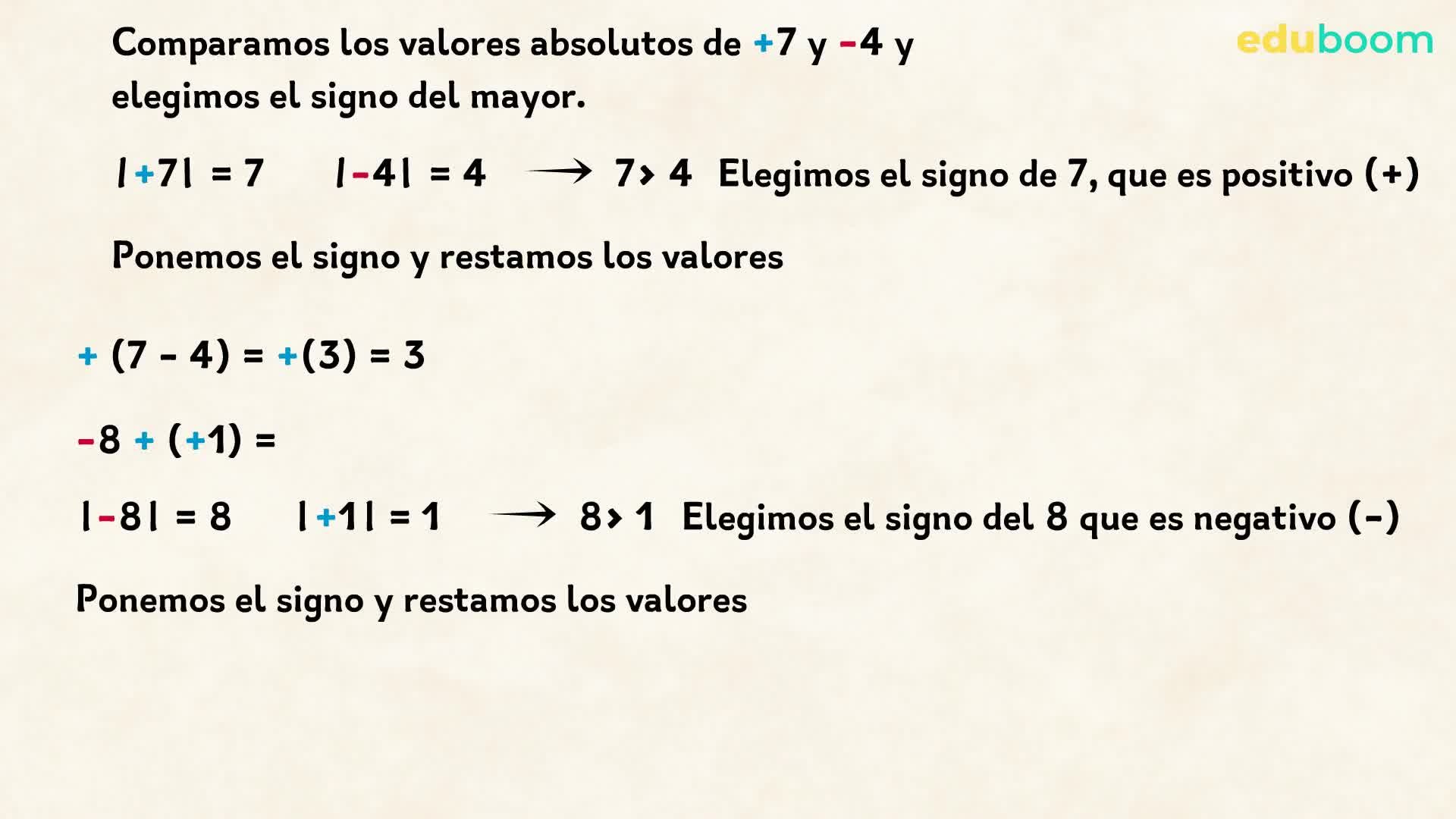 Números enteros. Comparación. Suma de enteros. Matemáticas 6º Primaria