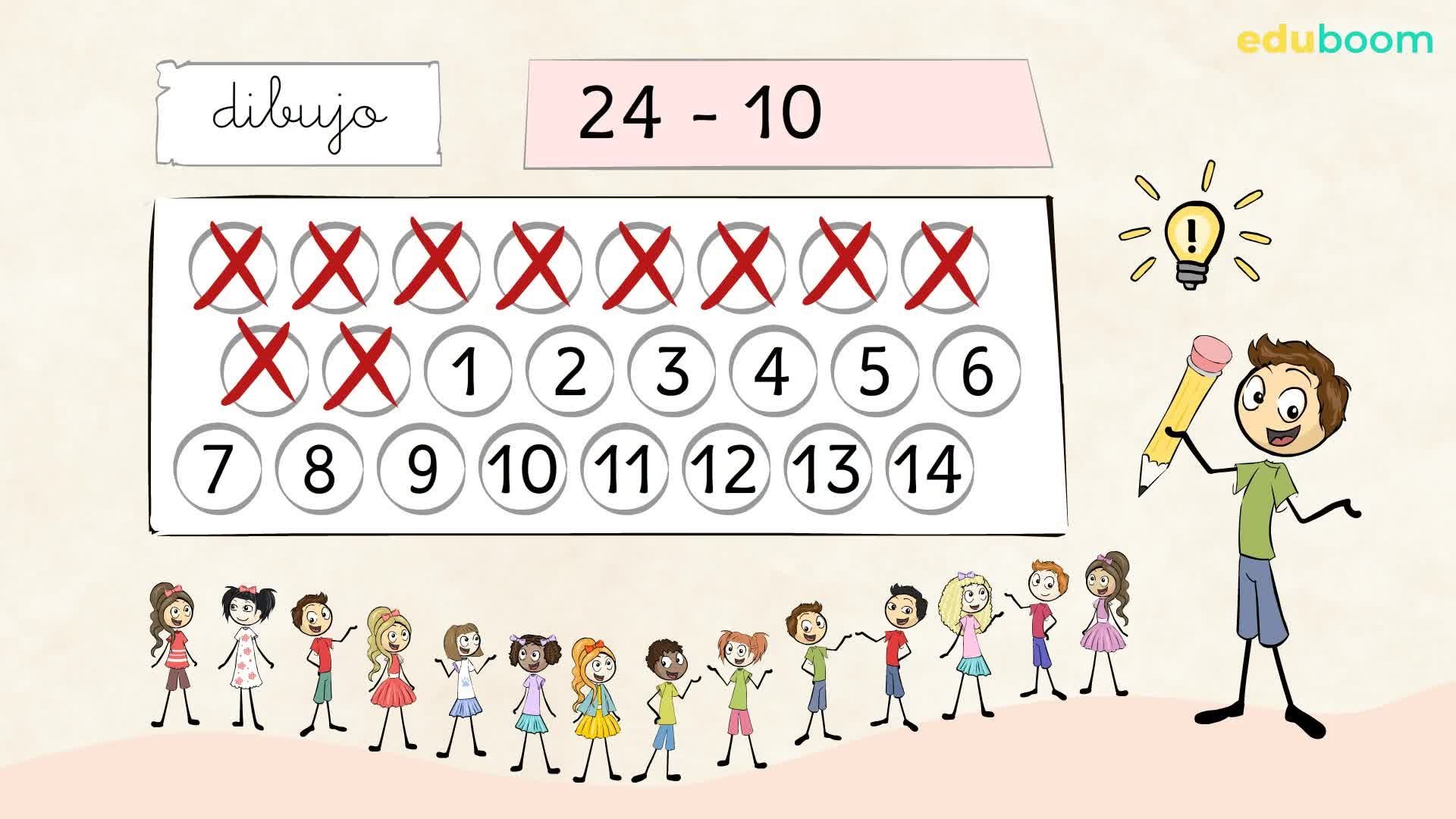 Resolver restas con dibujos. Matemáticas 1º primaria