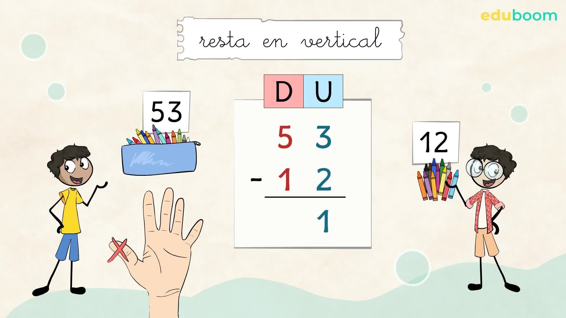 Resolver restas en vertical. Matemáticas 1º primaria