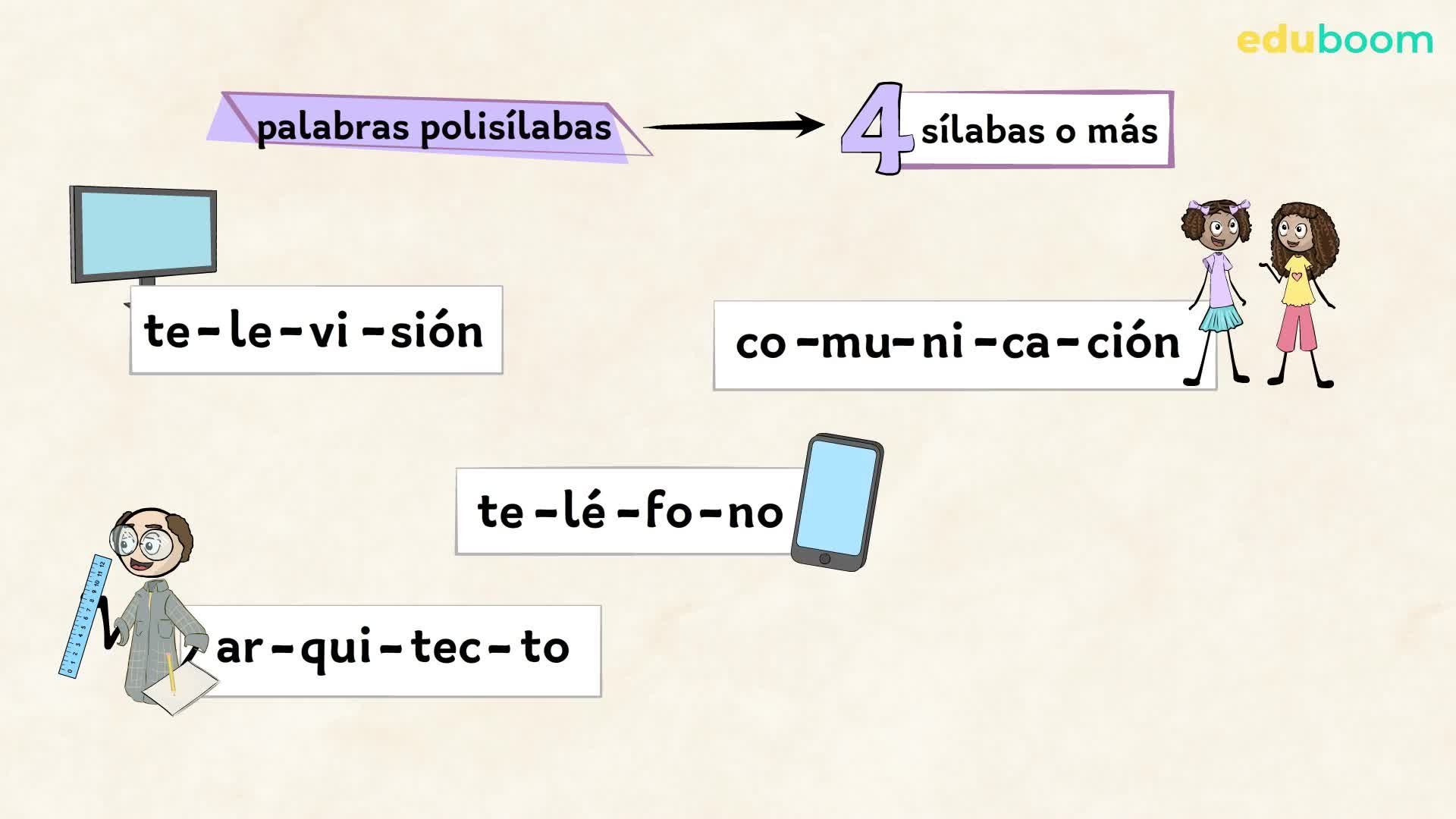 La sílaba. Lengua Castellana y literatura 2° Primaria