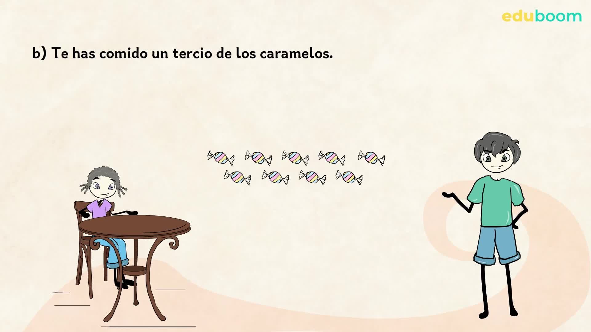 Medios, cuartos y tercios. Matemáticas 3º Primaria