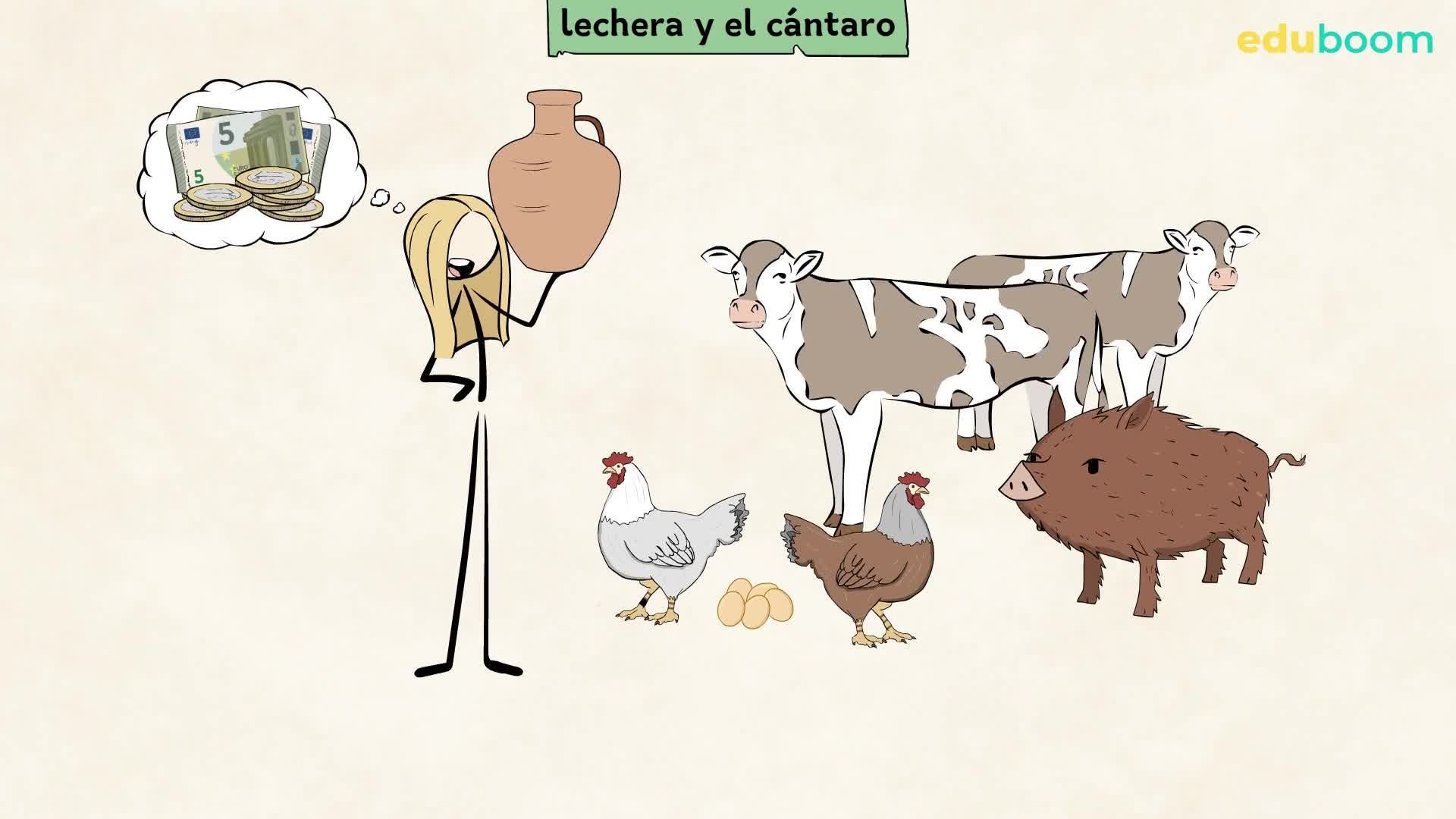 El género didáctico. El ejemplo y la fábula. Lengua Castellana y ...