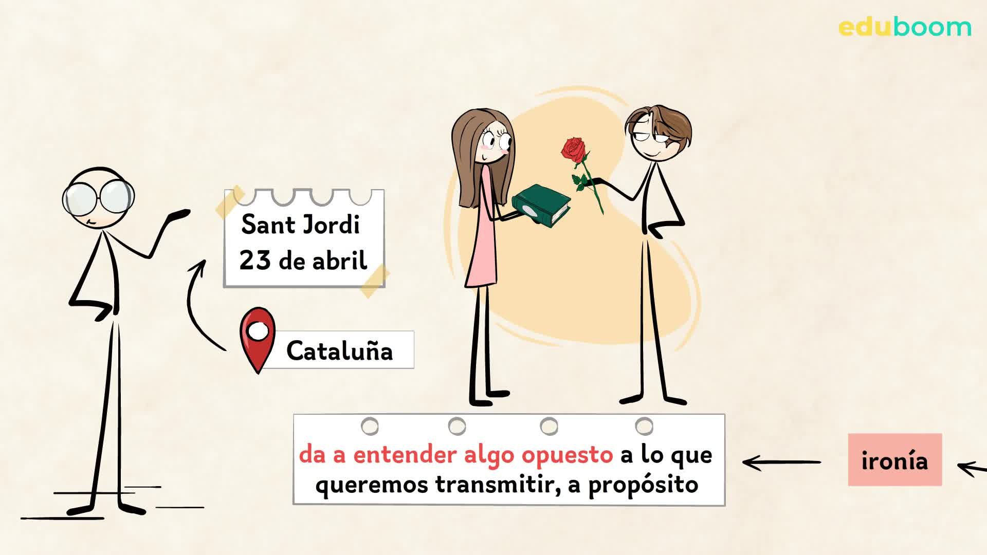 Procedimientos de modalización: léxico valorativo, ironía, metáfora e ...