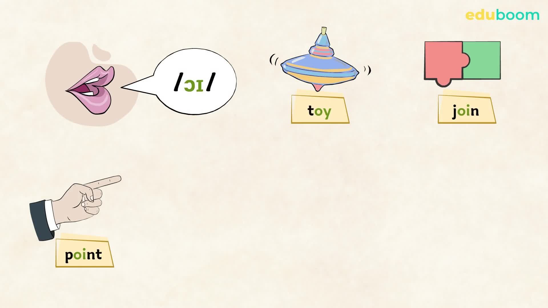 Pronunciation: /oʊ/, /aʊ/, /ɔɪ/. Inglés en inglés nivel A0