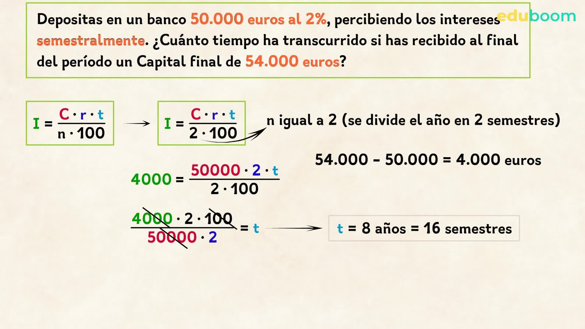 Interés simple. Matemáticas 1 Bachillerato