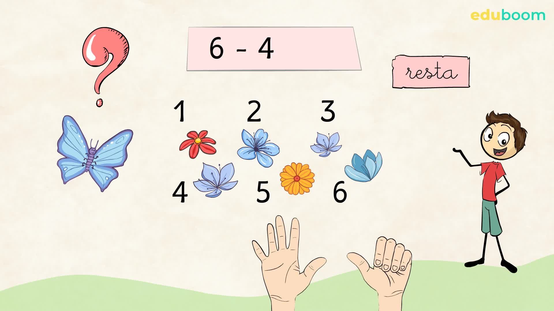 Inventar historias con restas. Matemáticas 1º primaria