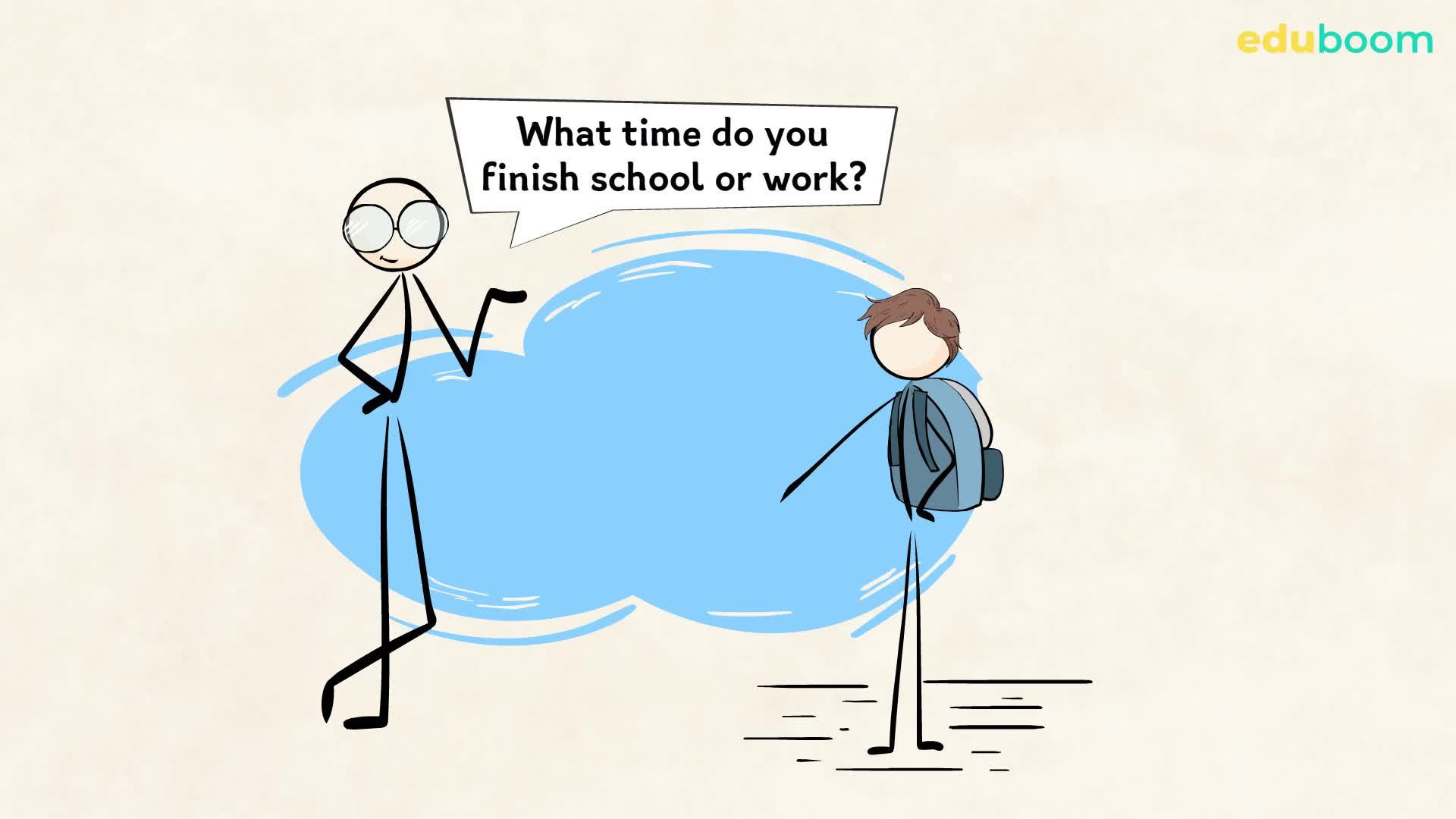 Telling the time. Dates and Months. Inglés en inglés nivel A1