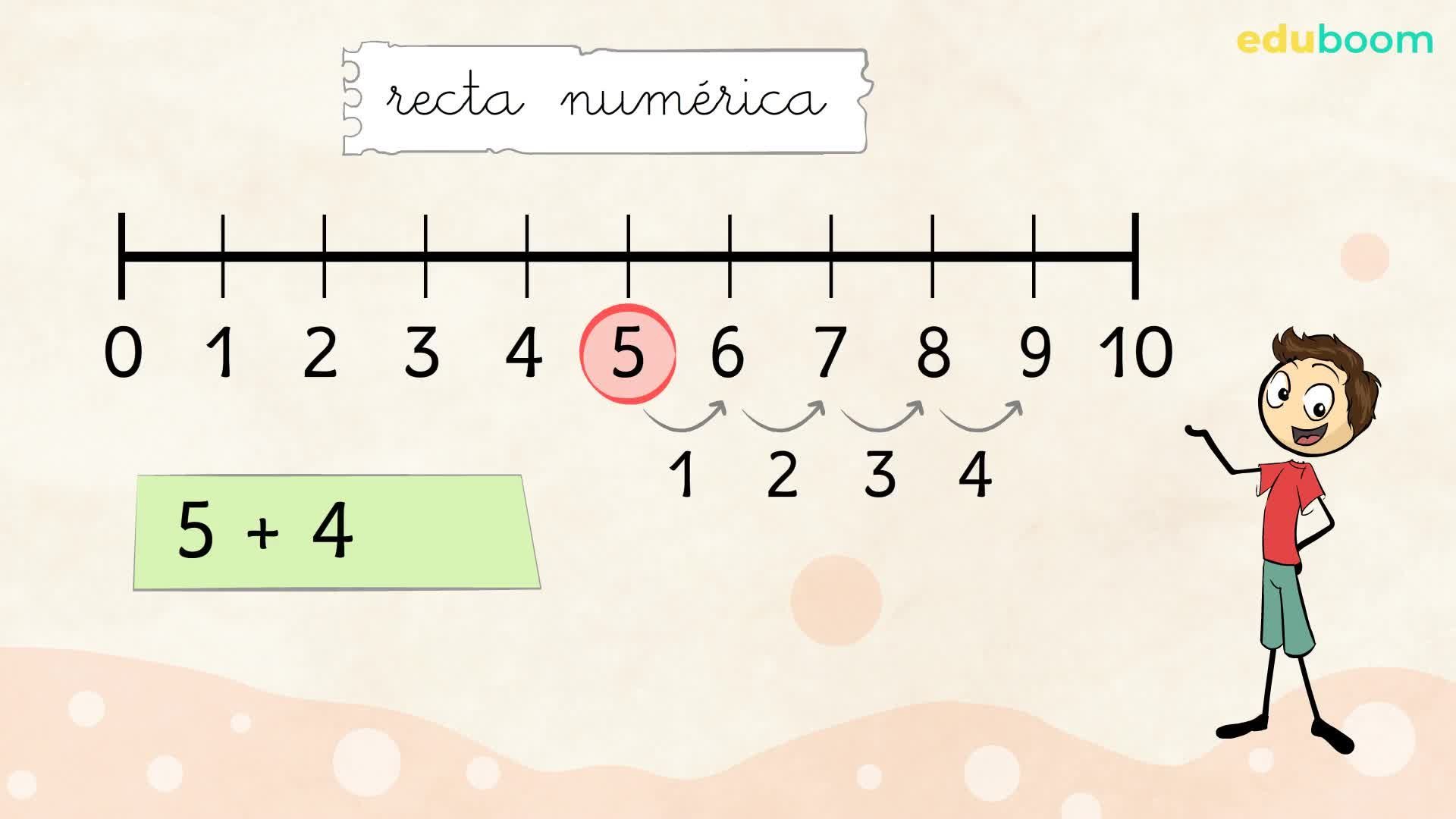 Y 8 En Una Recta Numérica