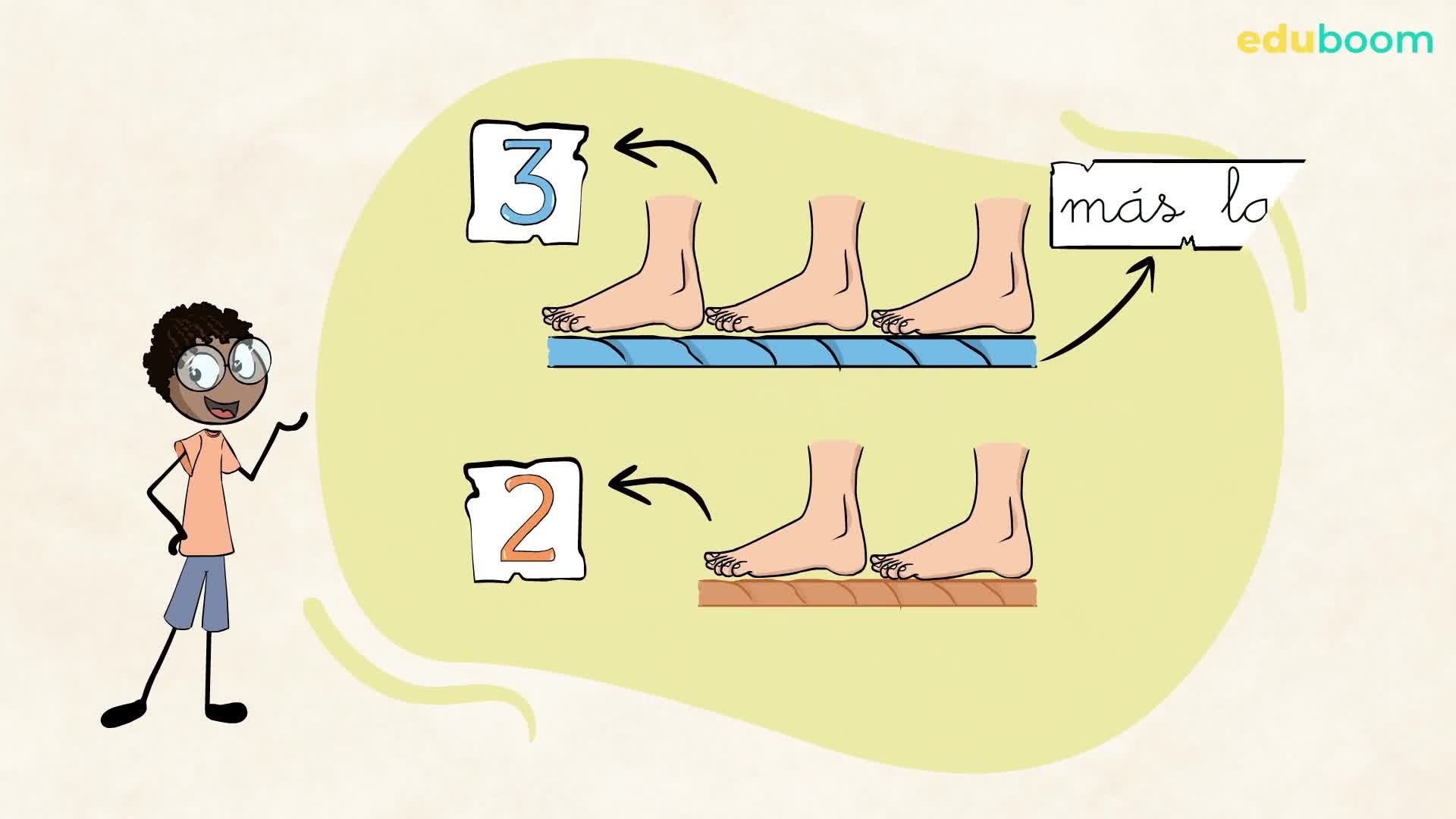 Largo y corto. Mide más y mide menos (palmo, paso y pie). Matemáticas ...