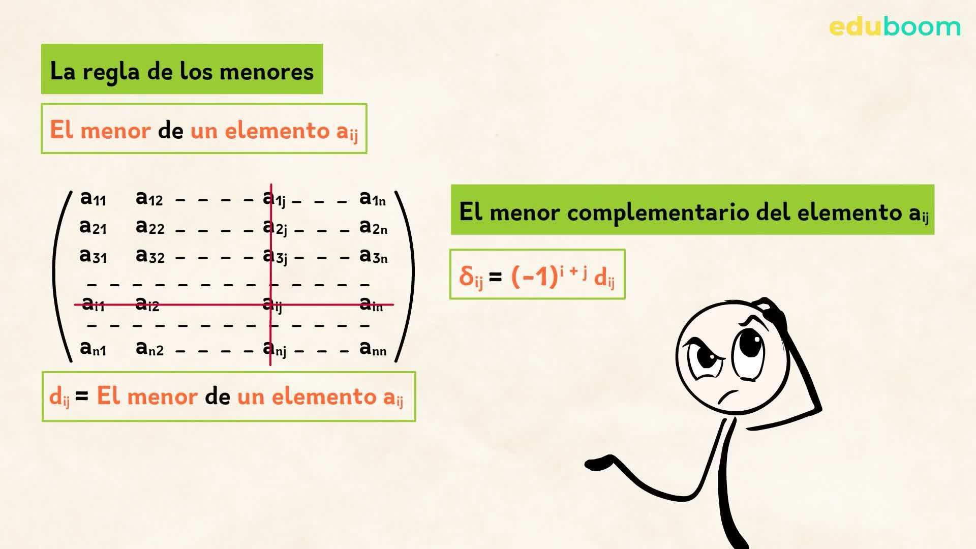 El menor complementario de una matriz y matriz adjunta. Matemáticas 2 ...
