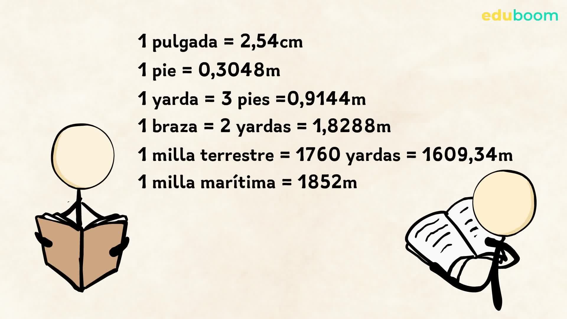 Forma compleja e incompleja de las unidades de longitud. Matemáticas 1º ...