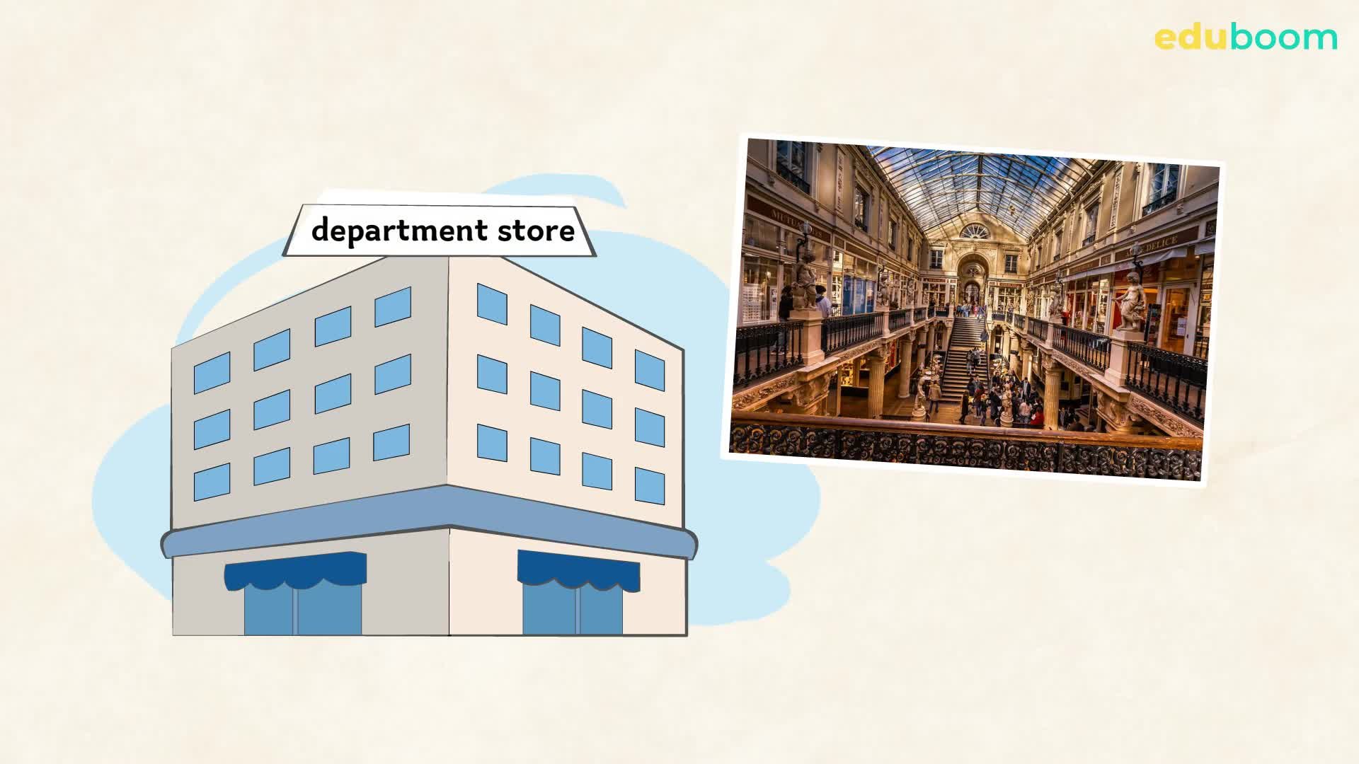 At the Shops. Inglés en inglés nivel A1