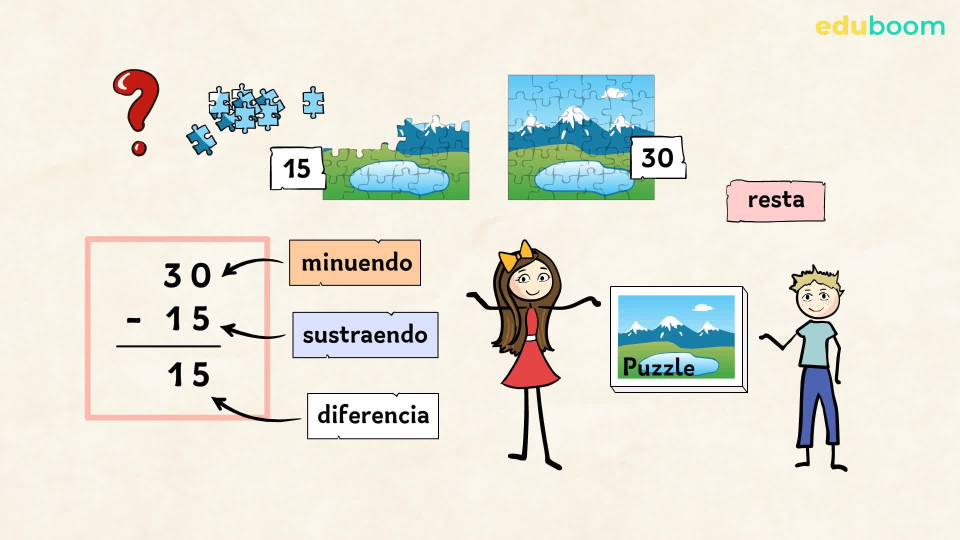 Restar. Matemáticas 3 primaria