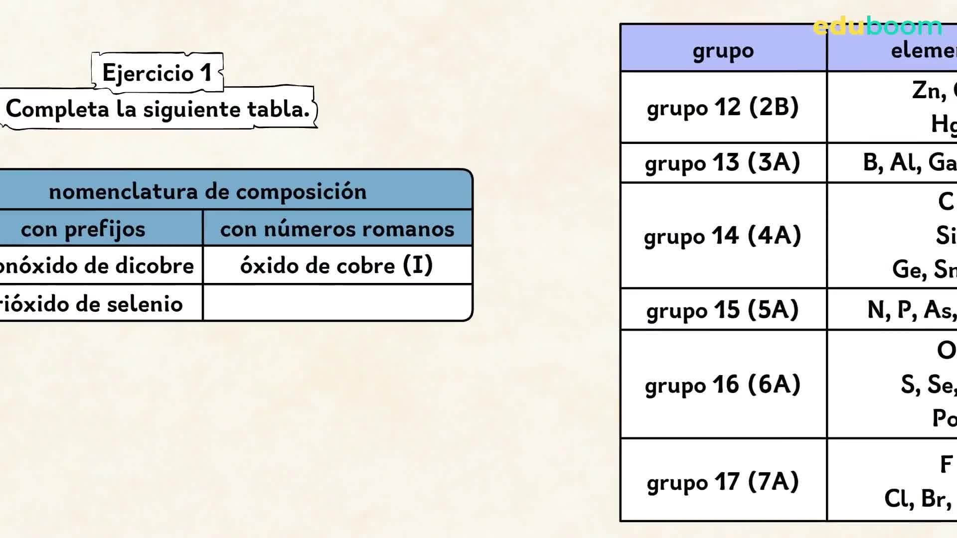 Compuestos binarios. Oxígeno + metal y no metal. No halógenos. Parte 2 ...