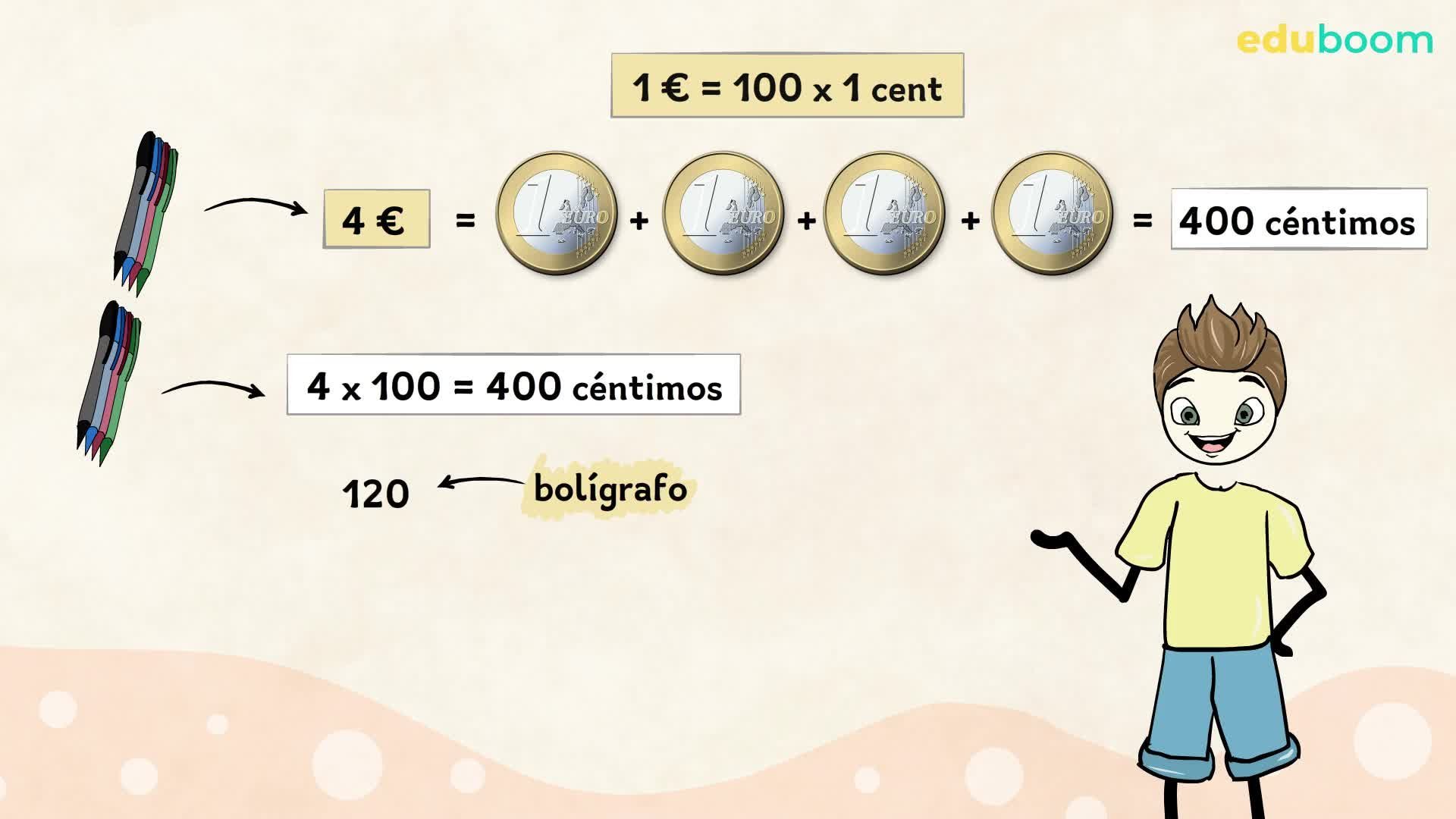 Monedas y billetes. Matemáticas 3º Primaria