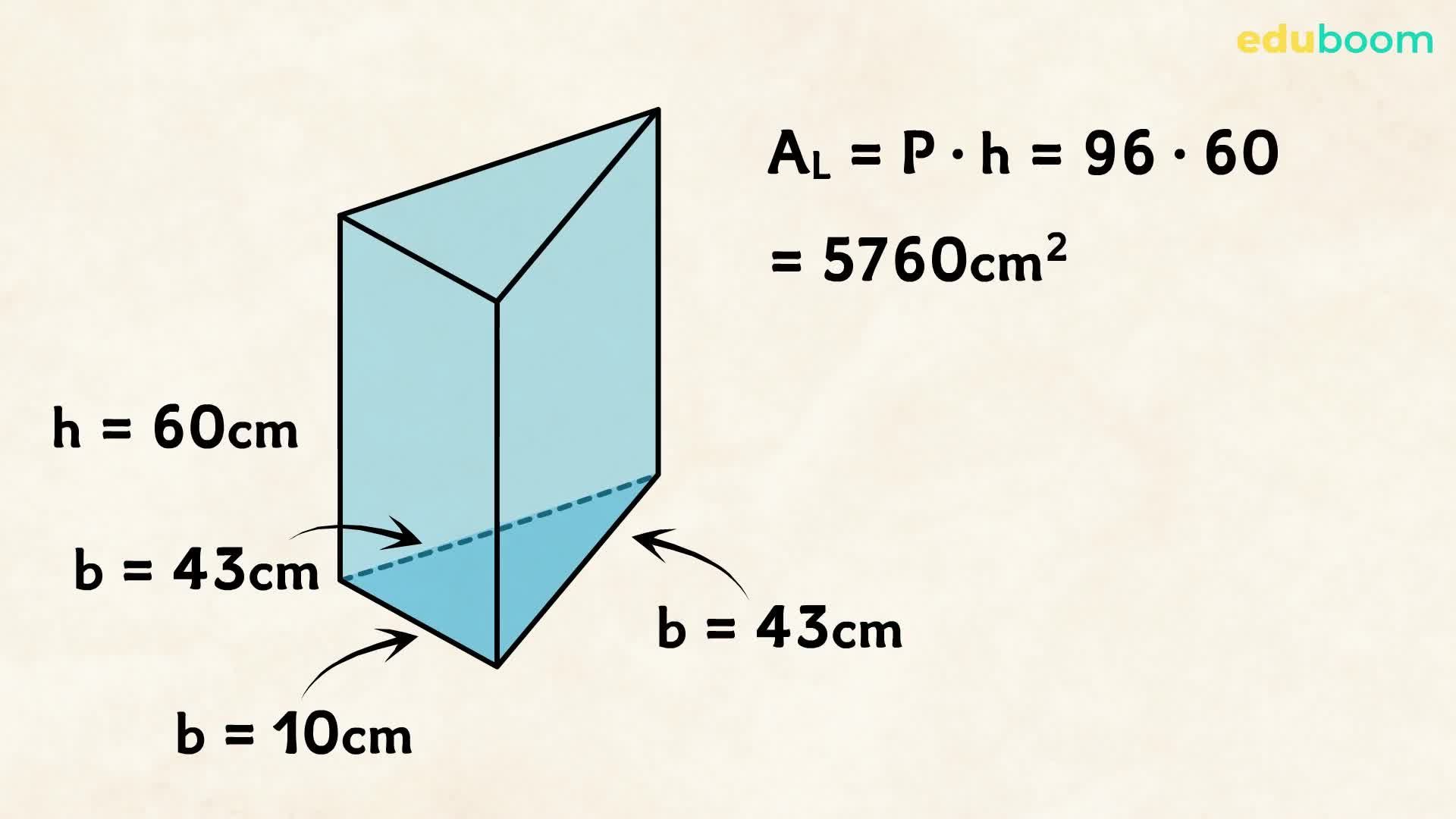 Área. Prismas. Matemáticas 3º Secundaria