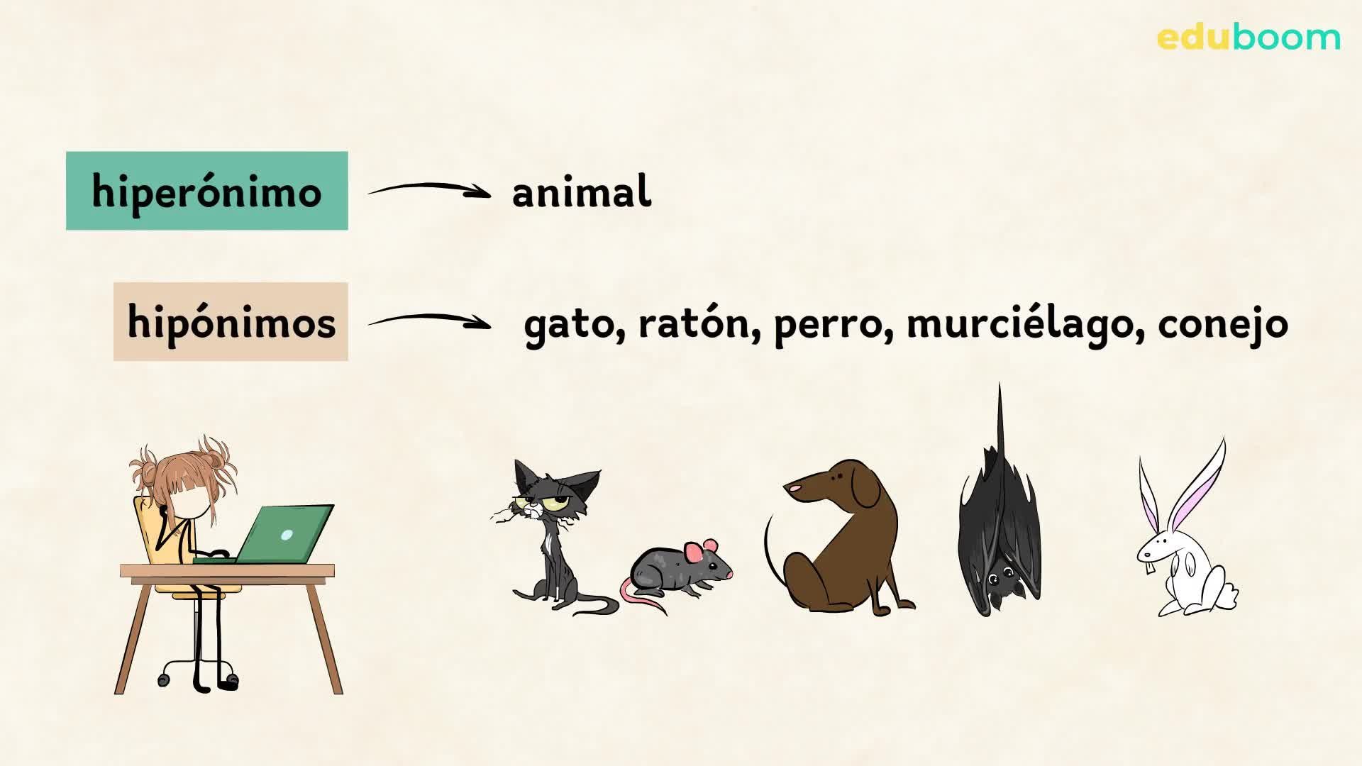 Semántica y léxico. Homonimia, antonimia, hiperónimos e hipónimos ...
