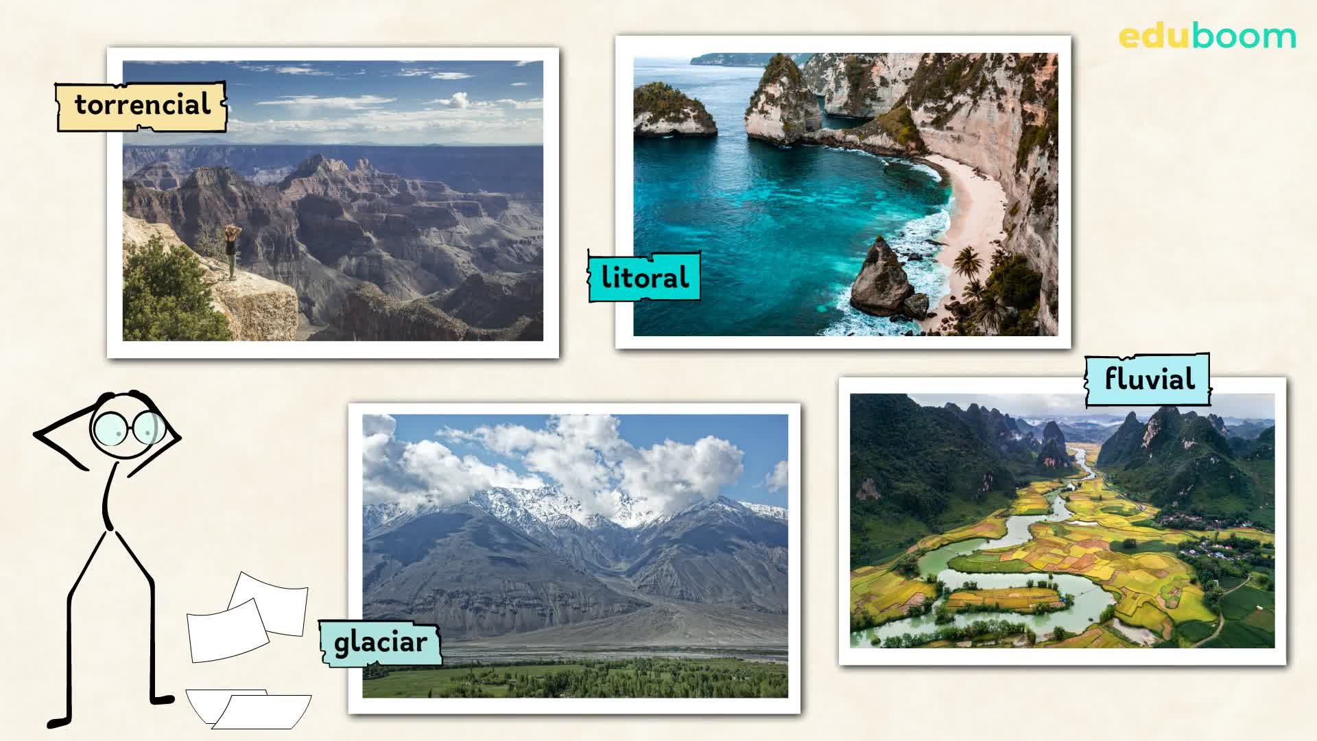 Formas de modelado del relieve. Biologia 3 secundaria