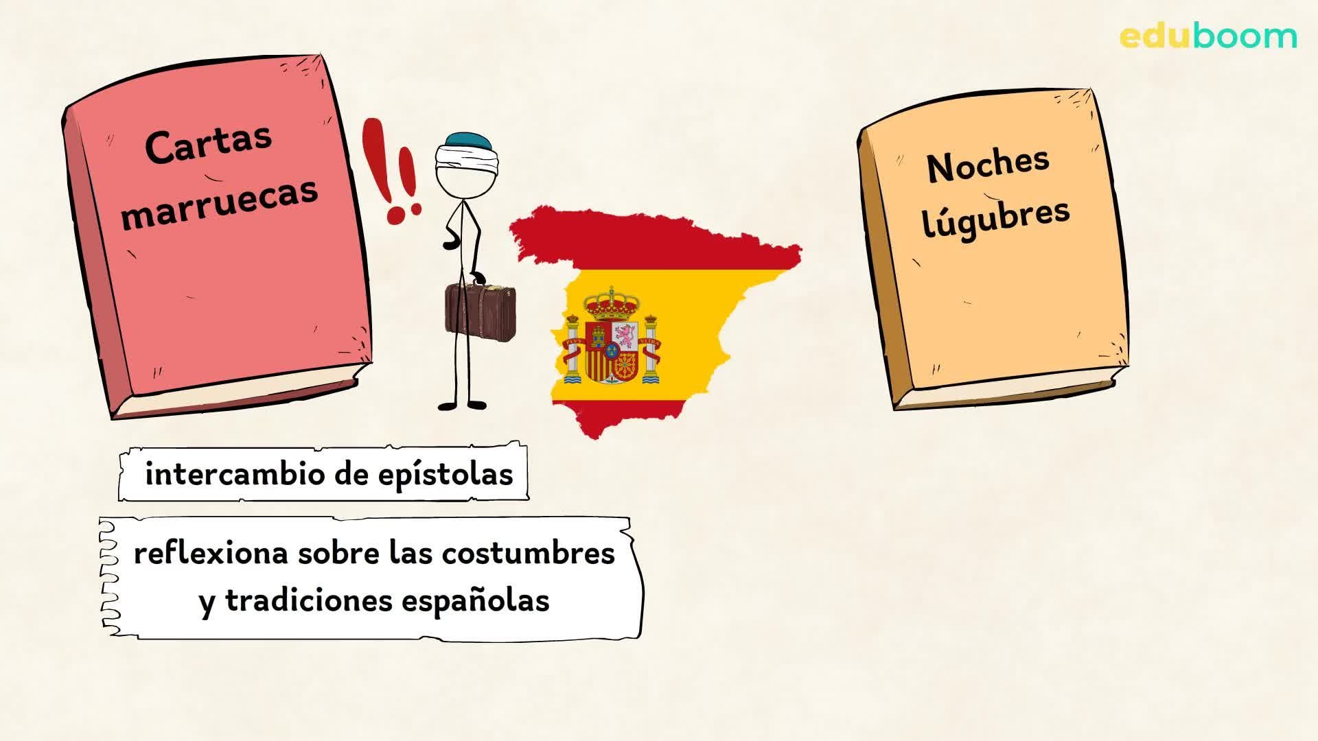 La Ilustración. La narración. Lengua Castellana y Literatura 4 secundaria