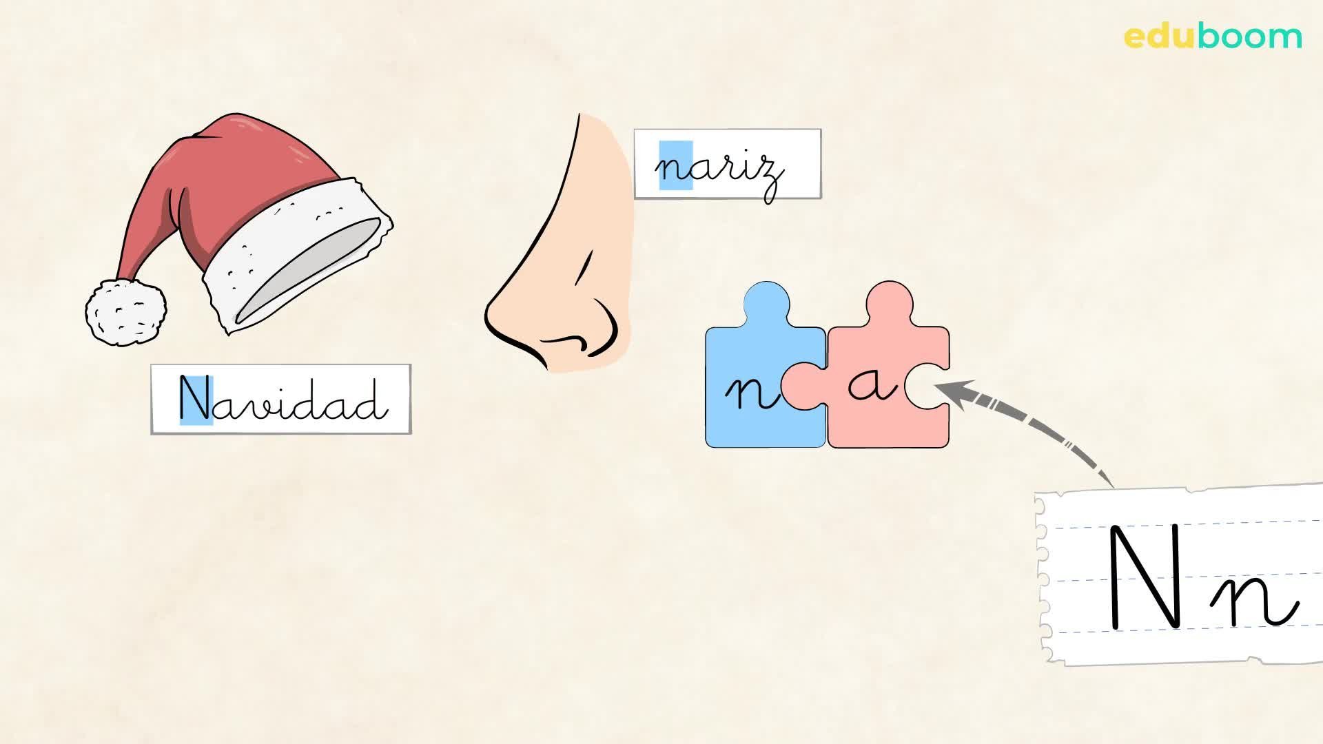 Las letras s, t, d y n. Lengua Castellana y Literatura 1º primaria