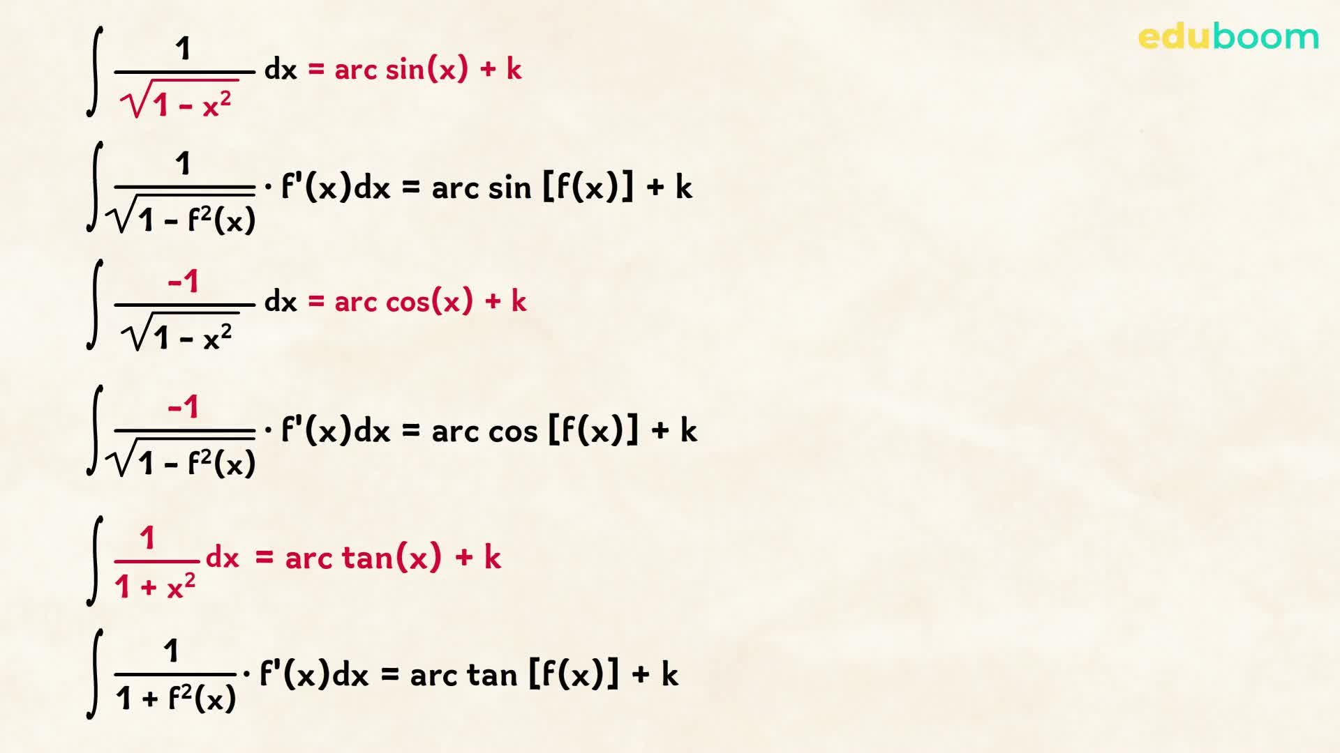 Resolver Las Integrales De Tipo Arco Matem ticas 2 Bachillerato