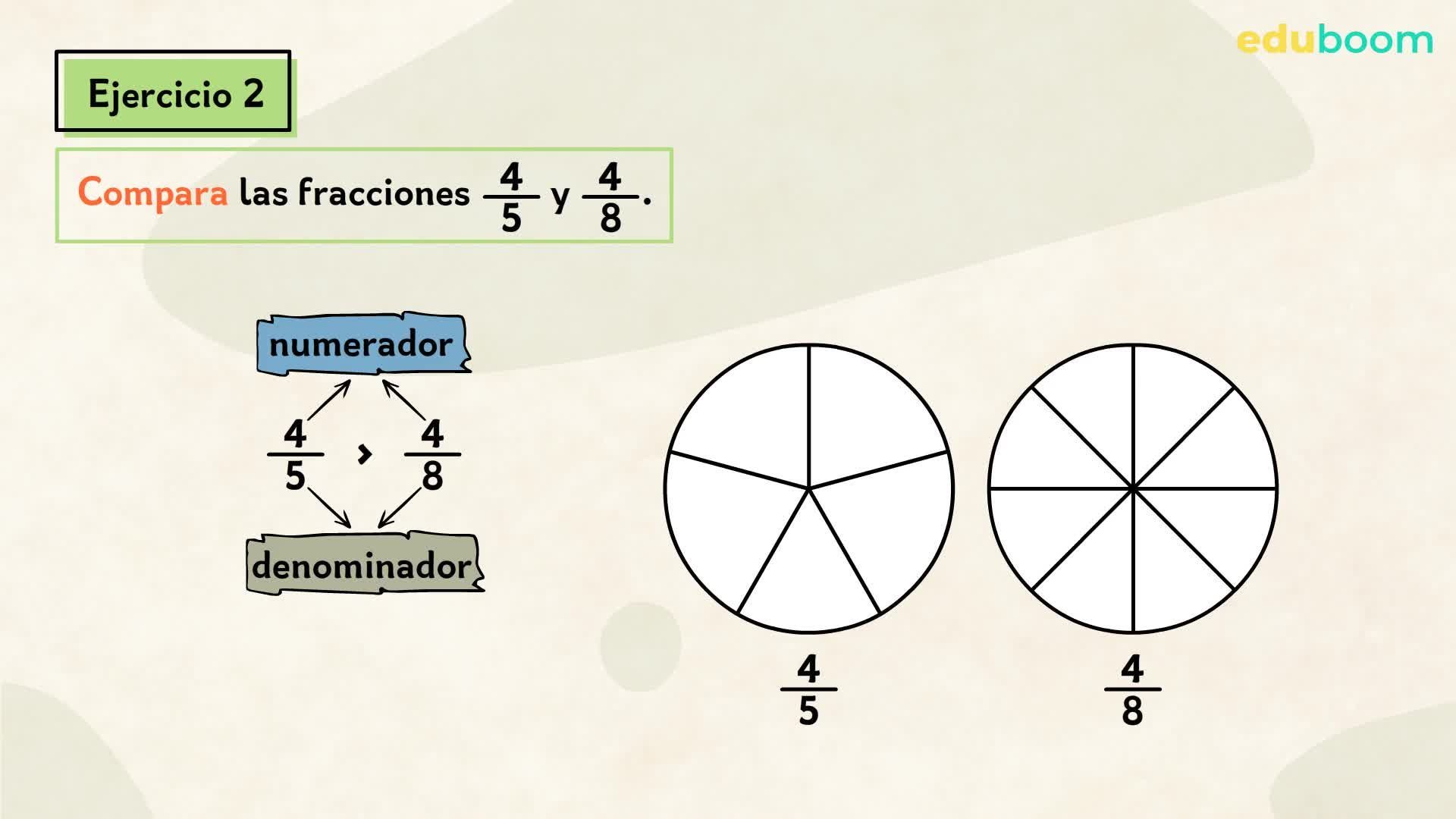 Comparación De Fracciones 4to Grado