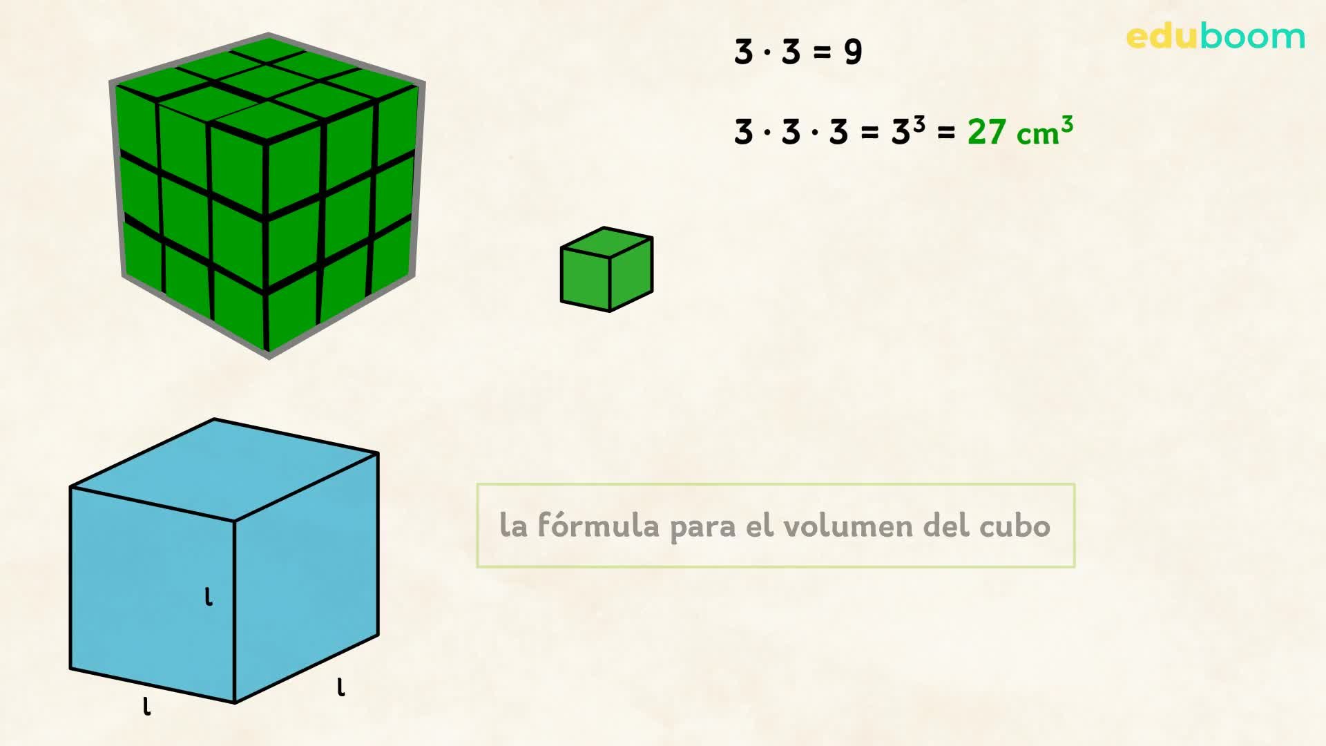 Volumen. Unidades y cálculo. Matemáticas 2º Secundaria