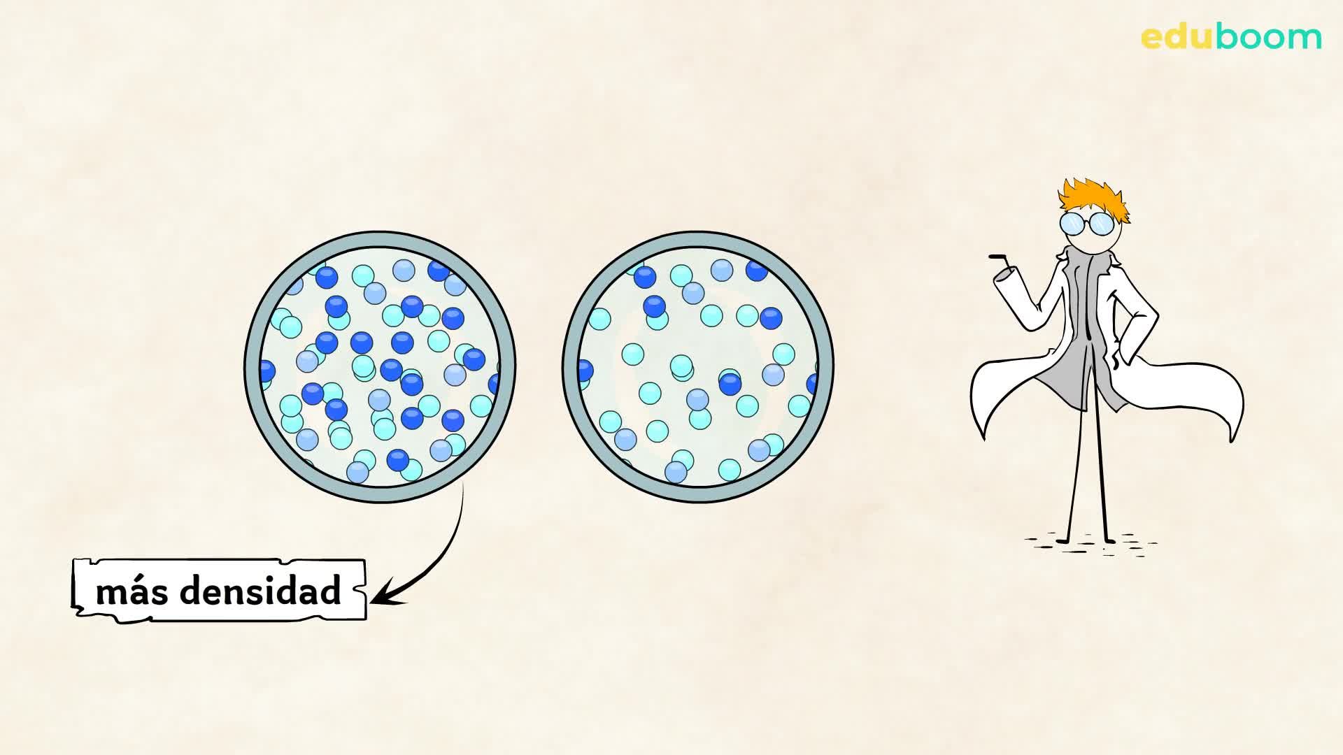 Concepto de densidad. Introducción a su cálculo. Física y Química 2 ...