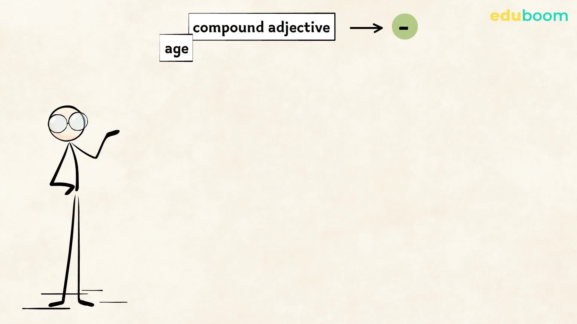 Colon, Semicolon, Hyphen and Dash. Inglés en inglés nivel A2