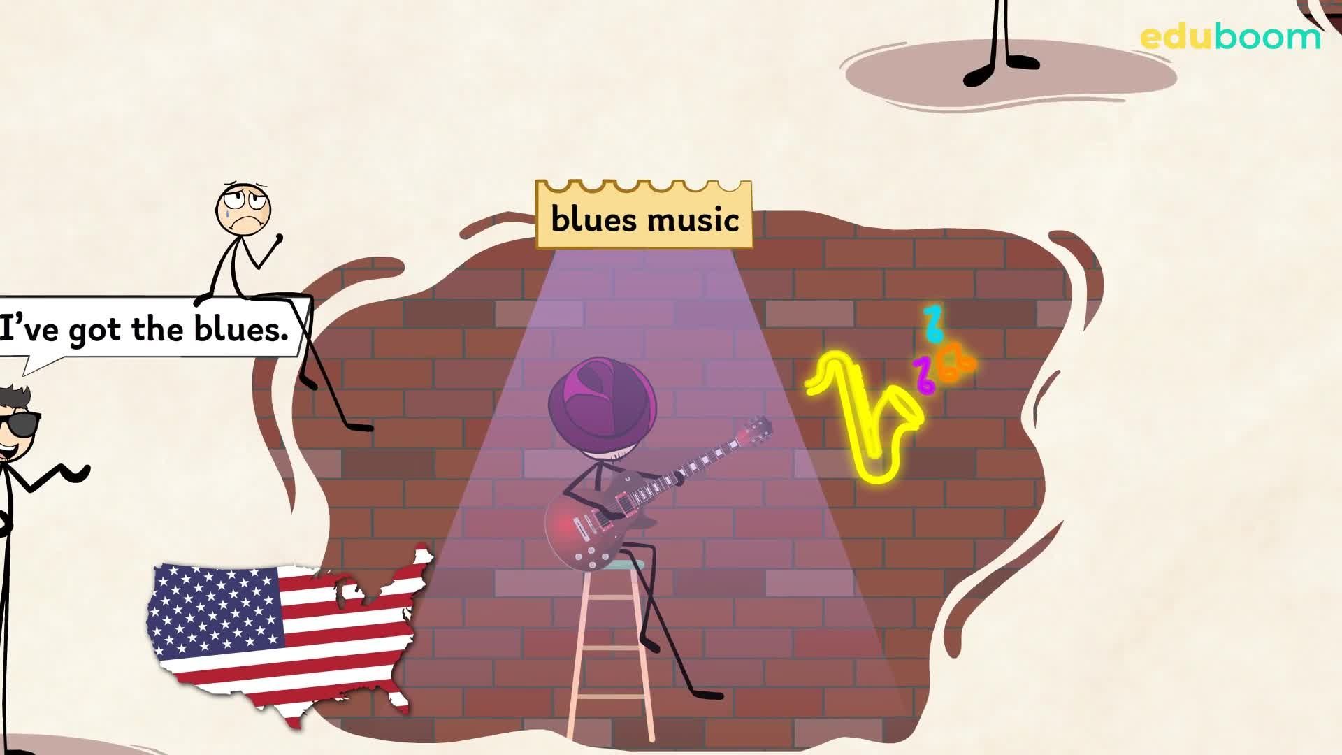 Music. Inglés en inglés nivel A2