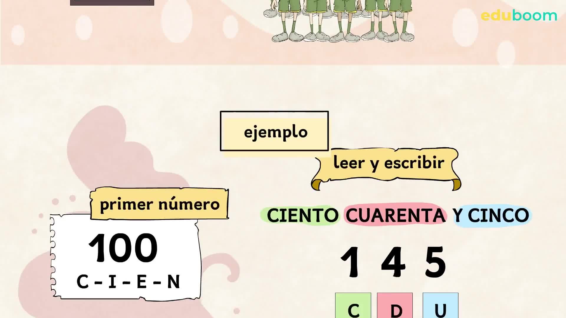 La centena. Matemáticas 2 primaria