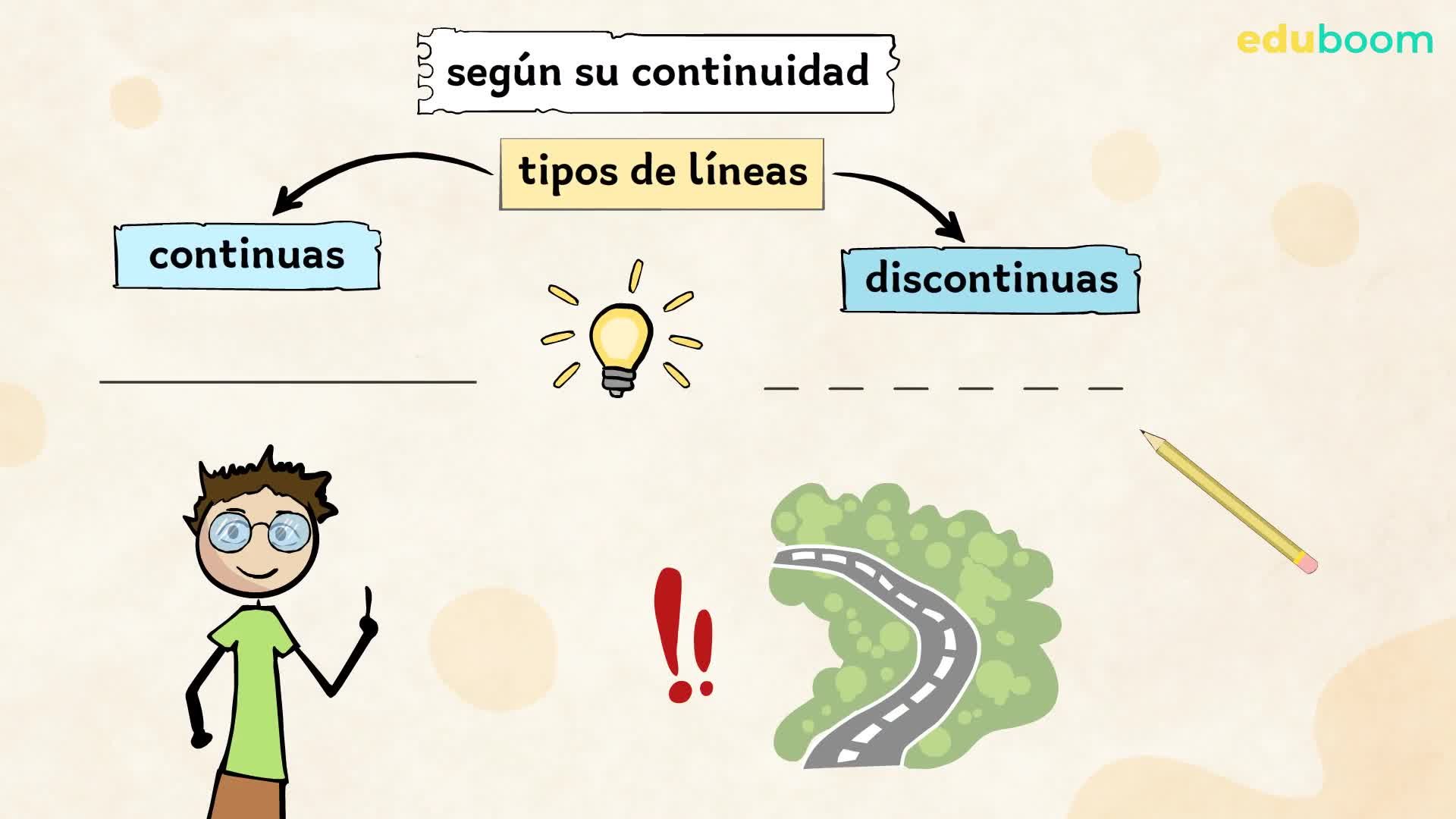 Tipos de líneas. Matemáticas 2 primaria