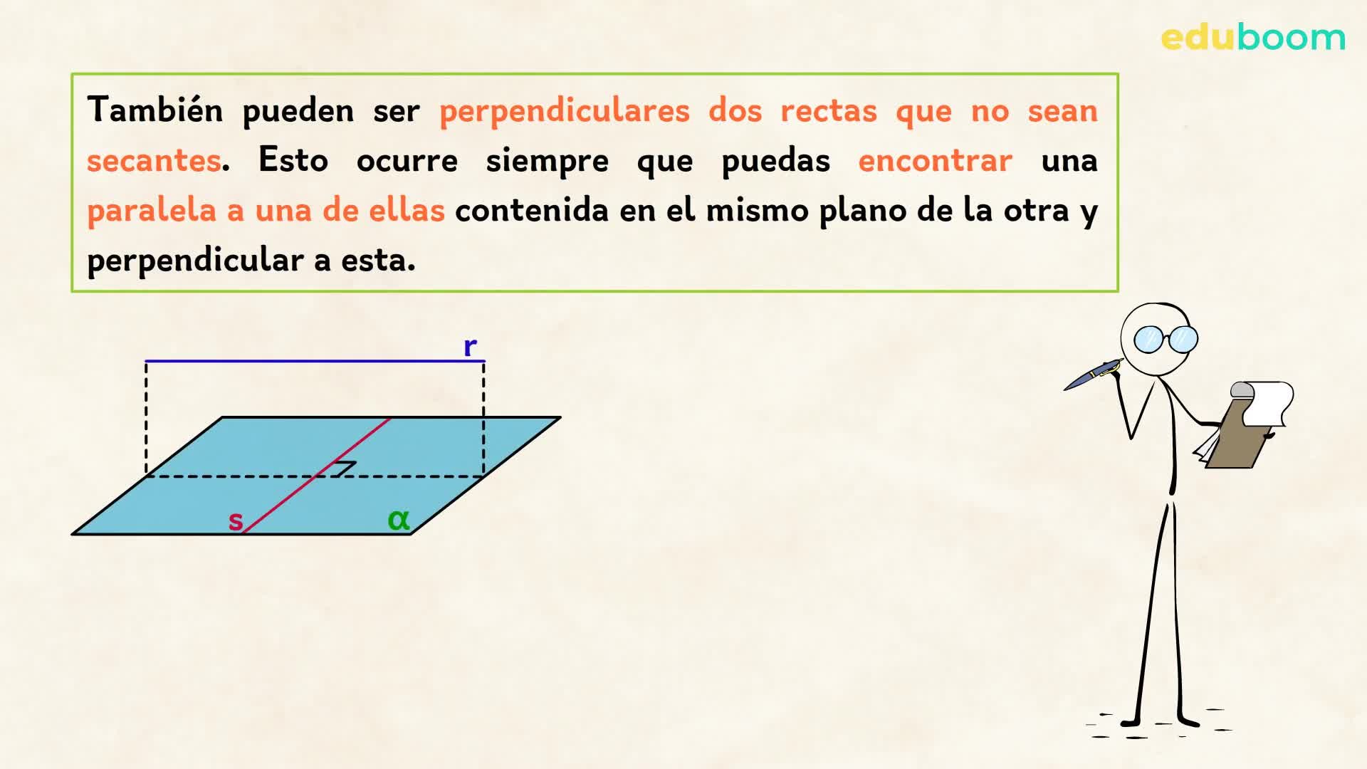 Posiciones relativas entre elementos básicos de la geometría ...