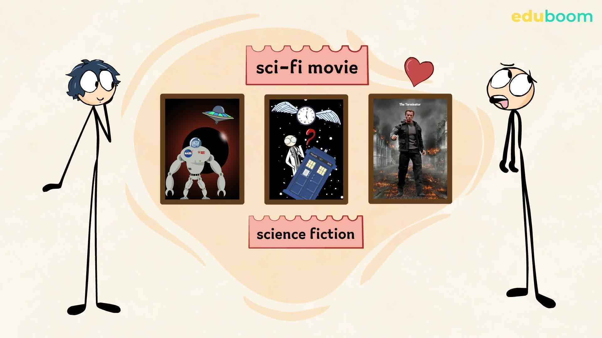 Movies. Inglés en inglés nivel A2